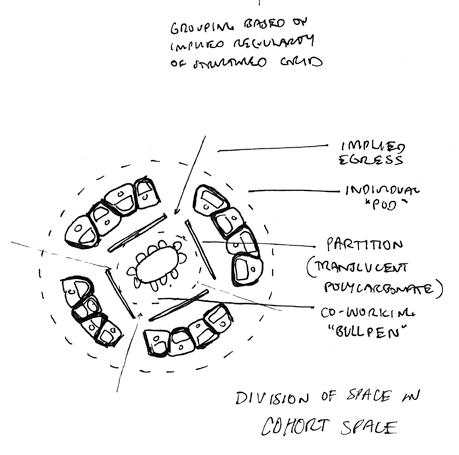 Adam Christopher Dwyer Portfolio Excerpt, Selected Works by Adam Dwyer ...