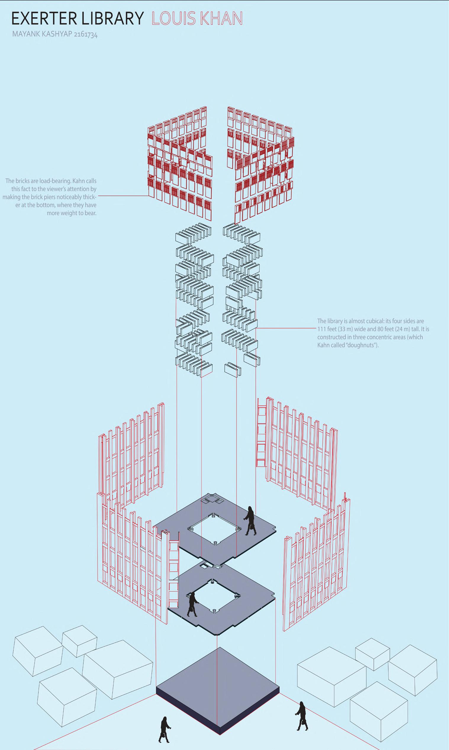 MAYANK UG INTERNSHIP PORTFOLIO by mayank kashyap - Issuu