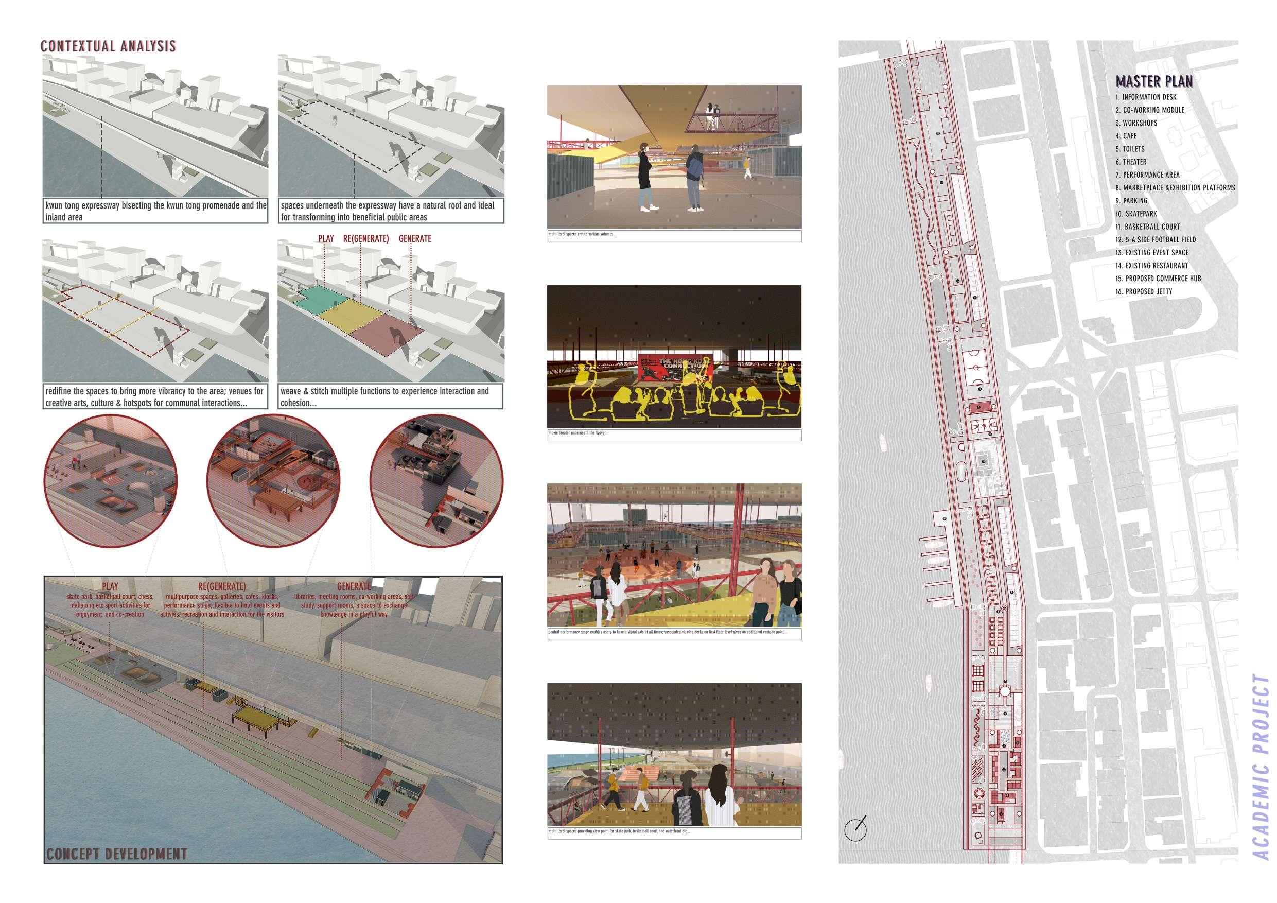 Jahnavi Trivedi- Sample Portfolio 2014-2025 by Jahnavi Trivedi - Issuu