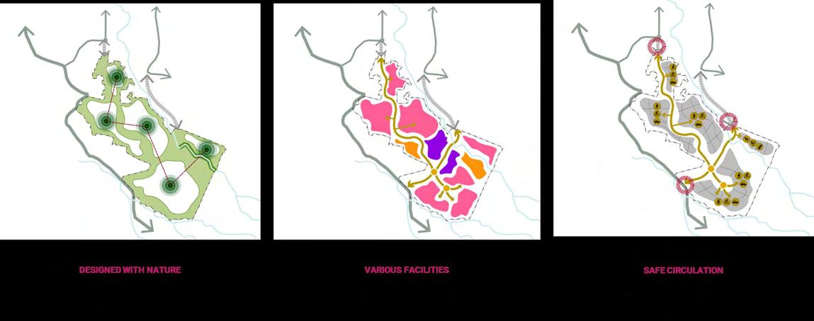 Ahmad Sinan - Architecture Portfolio by sinan - Issuu