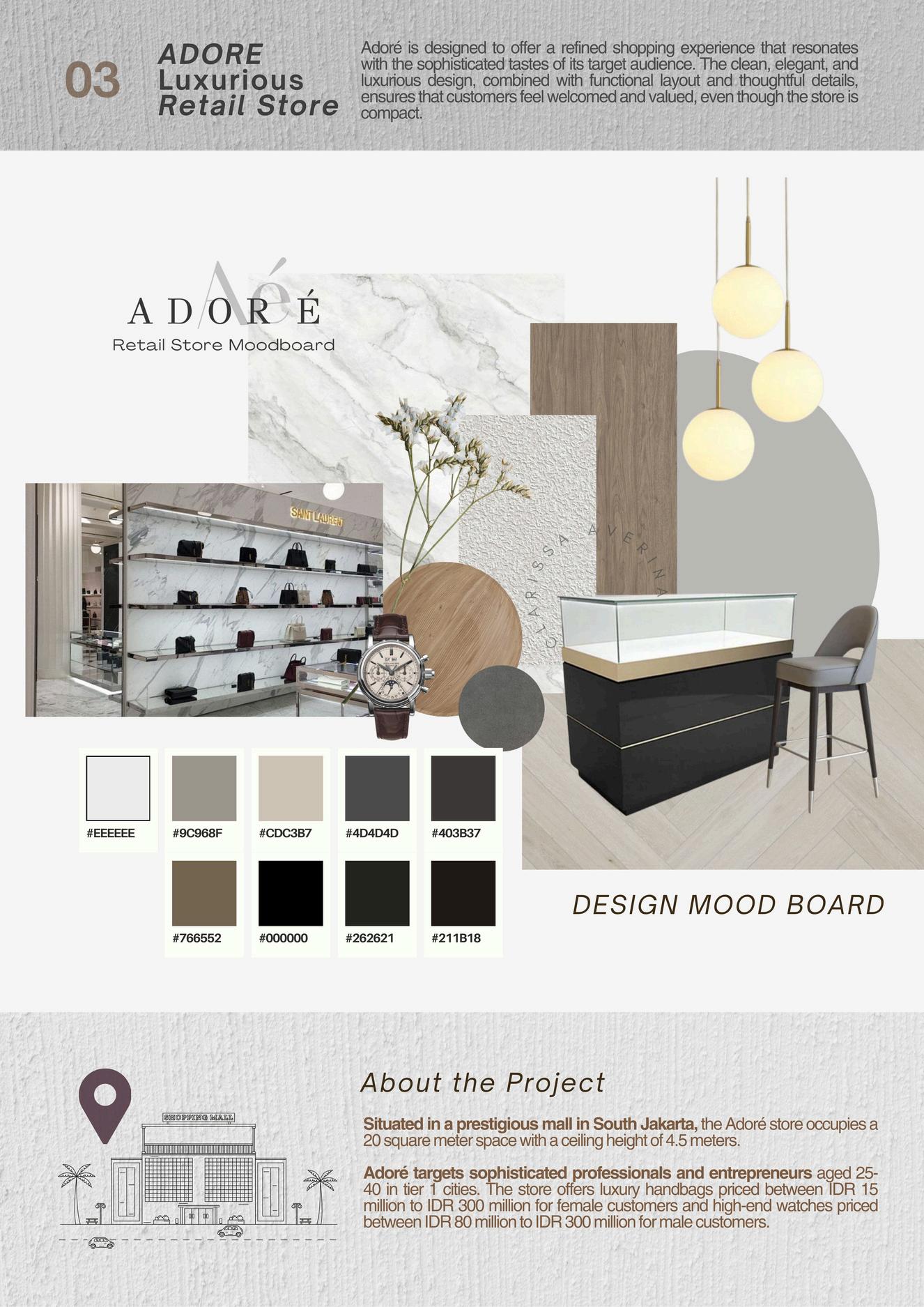 DESIGN PORTFOLIO 2025 by Clarissa Averina - Issuu