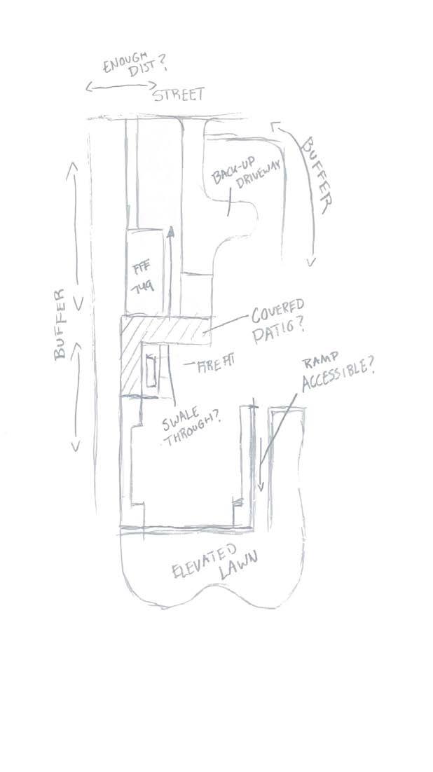 Luis Usma 2021-2025 BLA Portfolio by LuisUsmaGaviria - Issuu