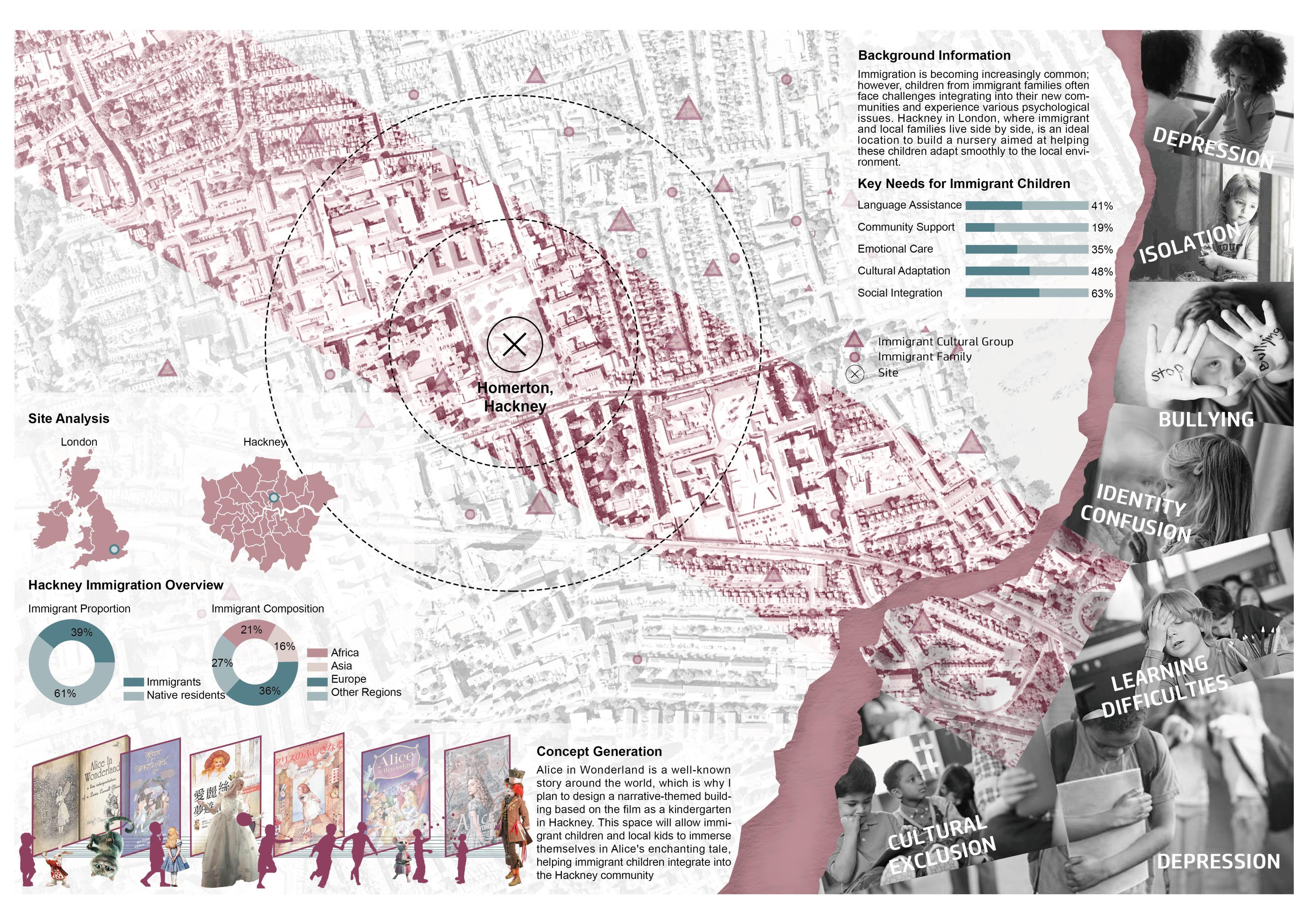 Portfolio for UCL MArch Architectural Design by -Jade.Li - Issuu