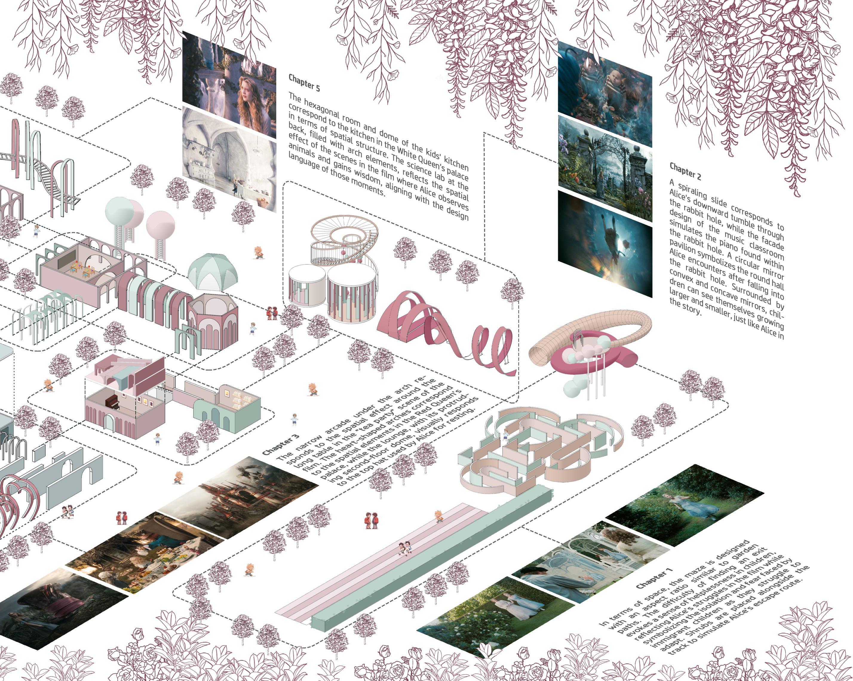 Portfolio for UCL MArch Architectural Design by -Jade.Li - Issuu