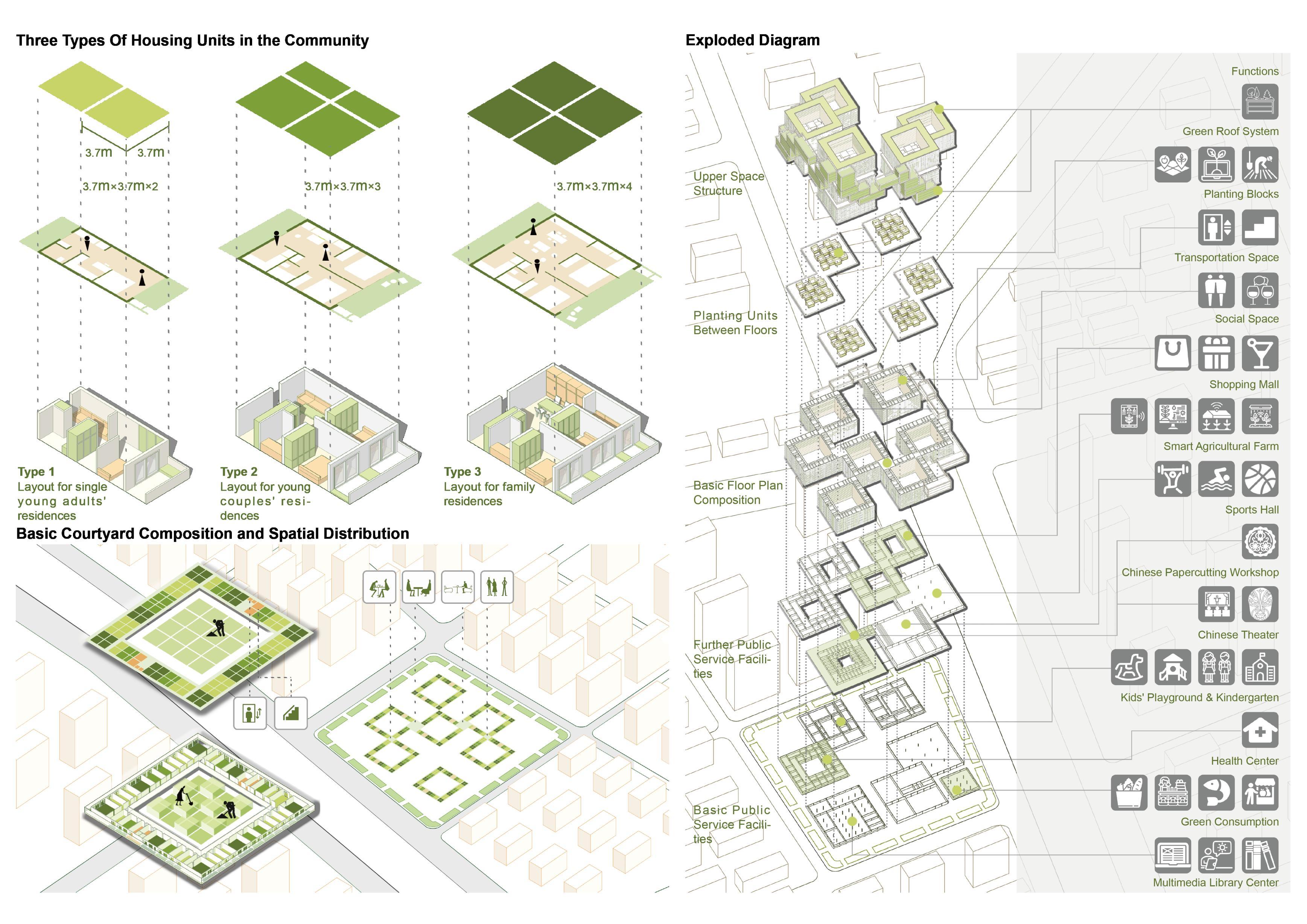 Portfolio for UCL MArch Architectural Design by -Jade.Li - Issuu