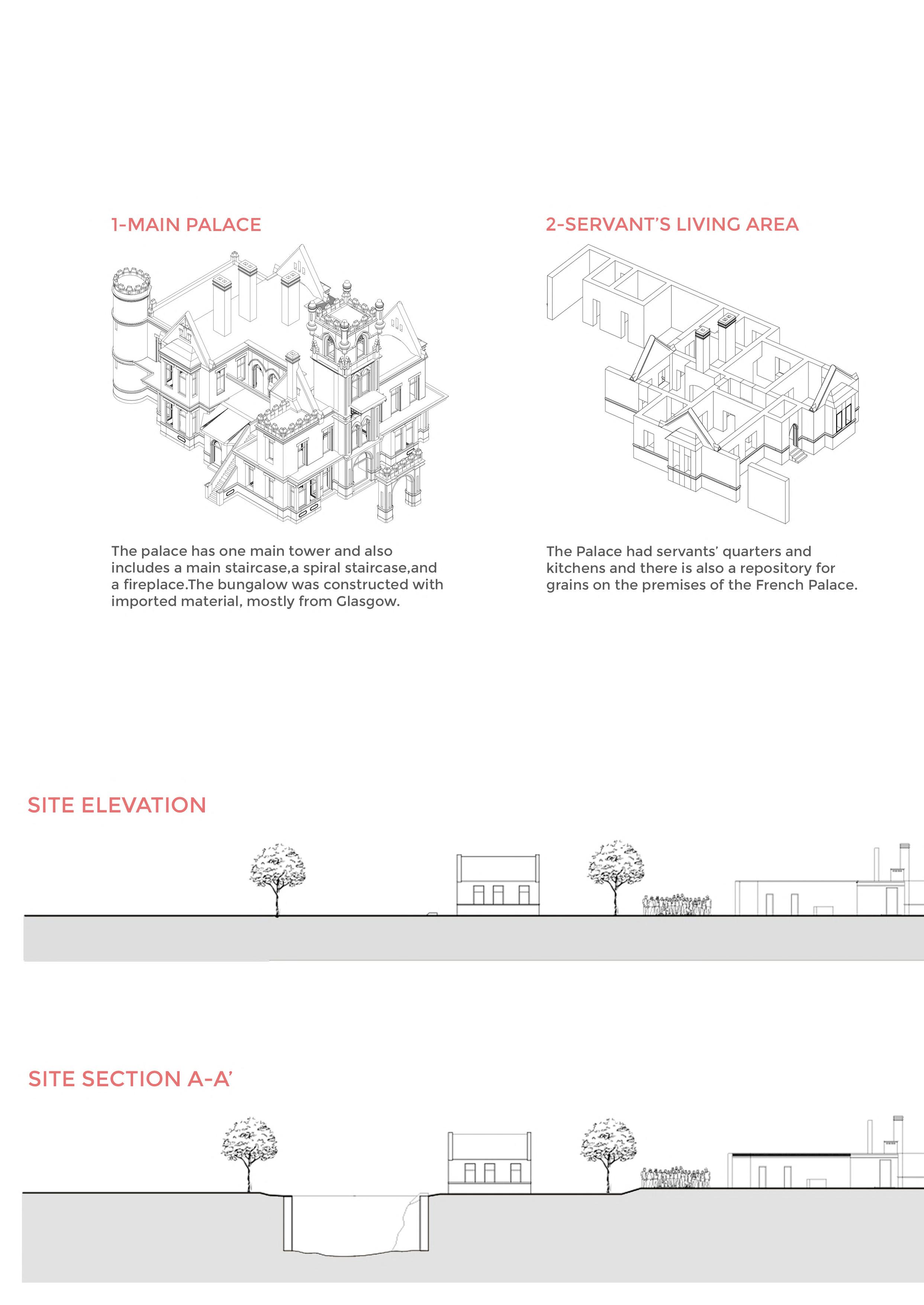 Architectural Portfolio UG 2019-2024 by Giri Prakash - Issuu