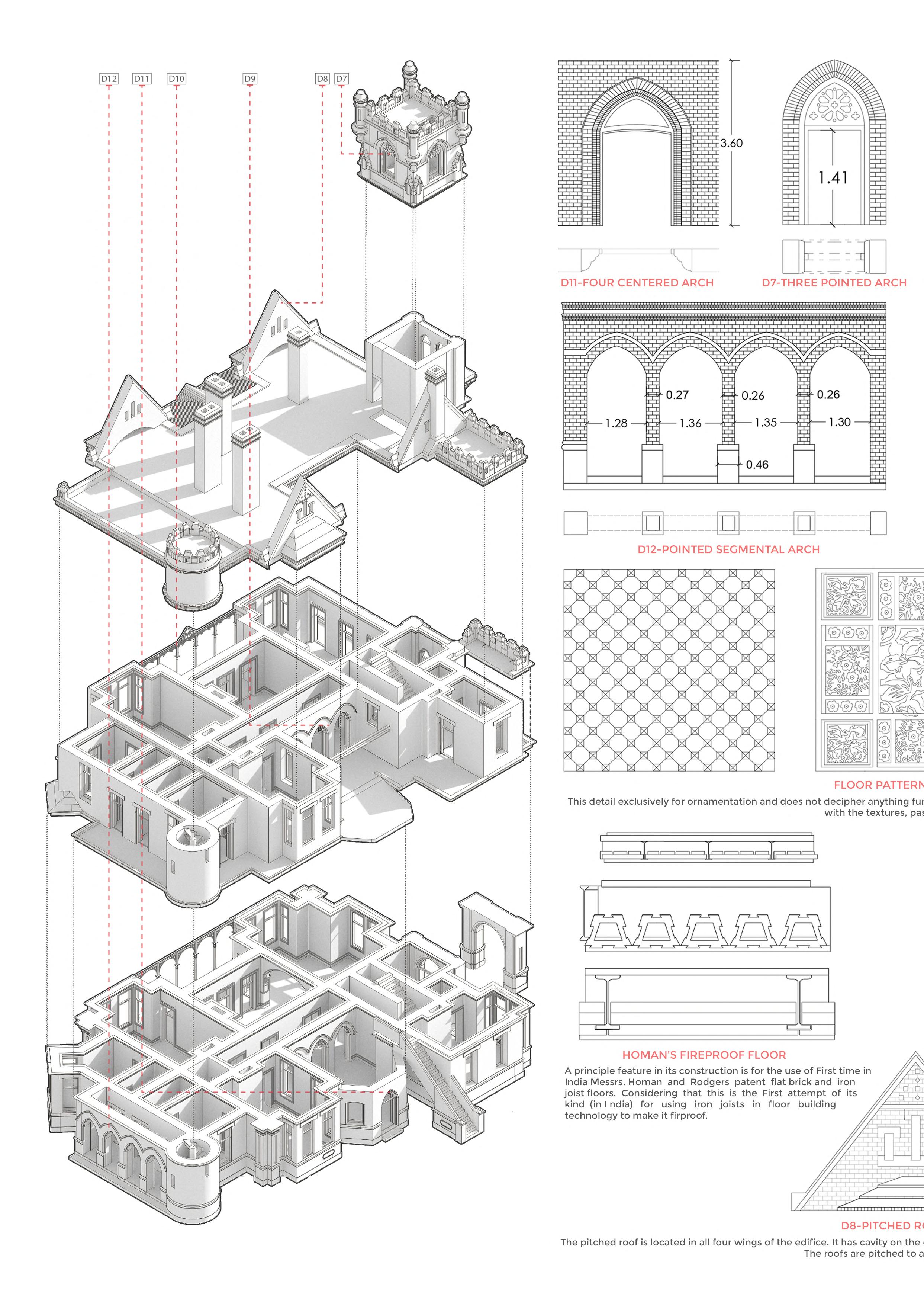 Architectural Portfolio UG 2019-2024 by Giri Prakash - Issuu