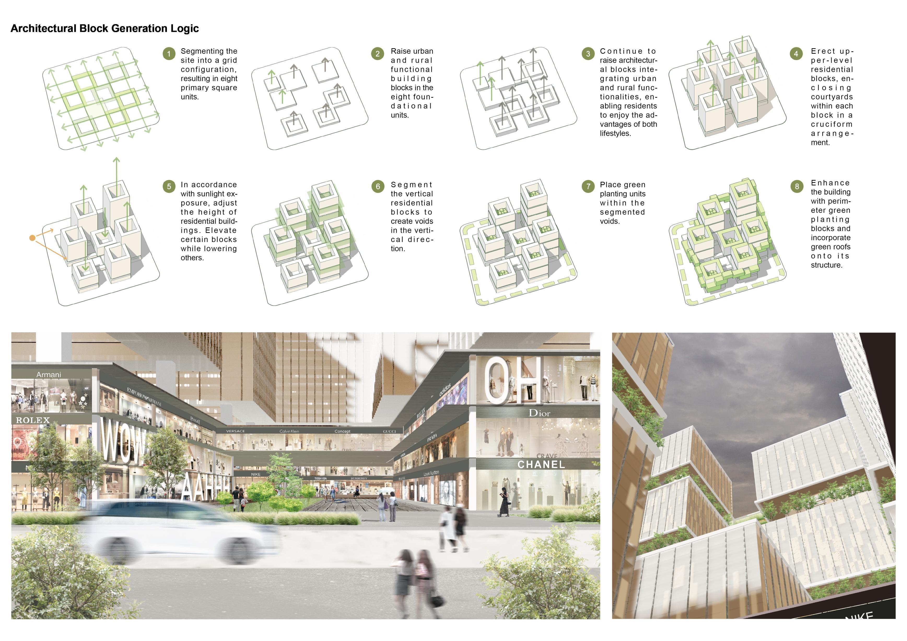 Portfolio for Design and Digital Media by li_xing - Issuu