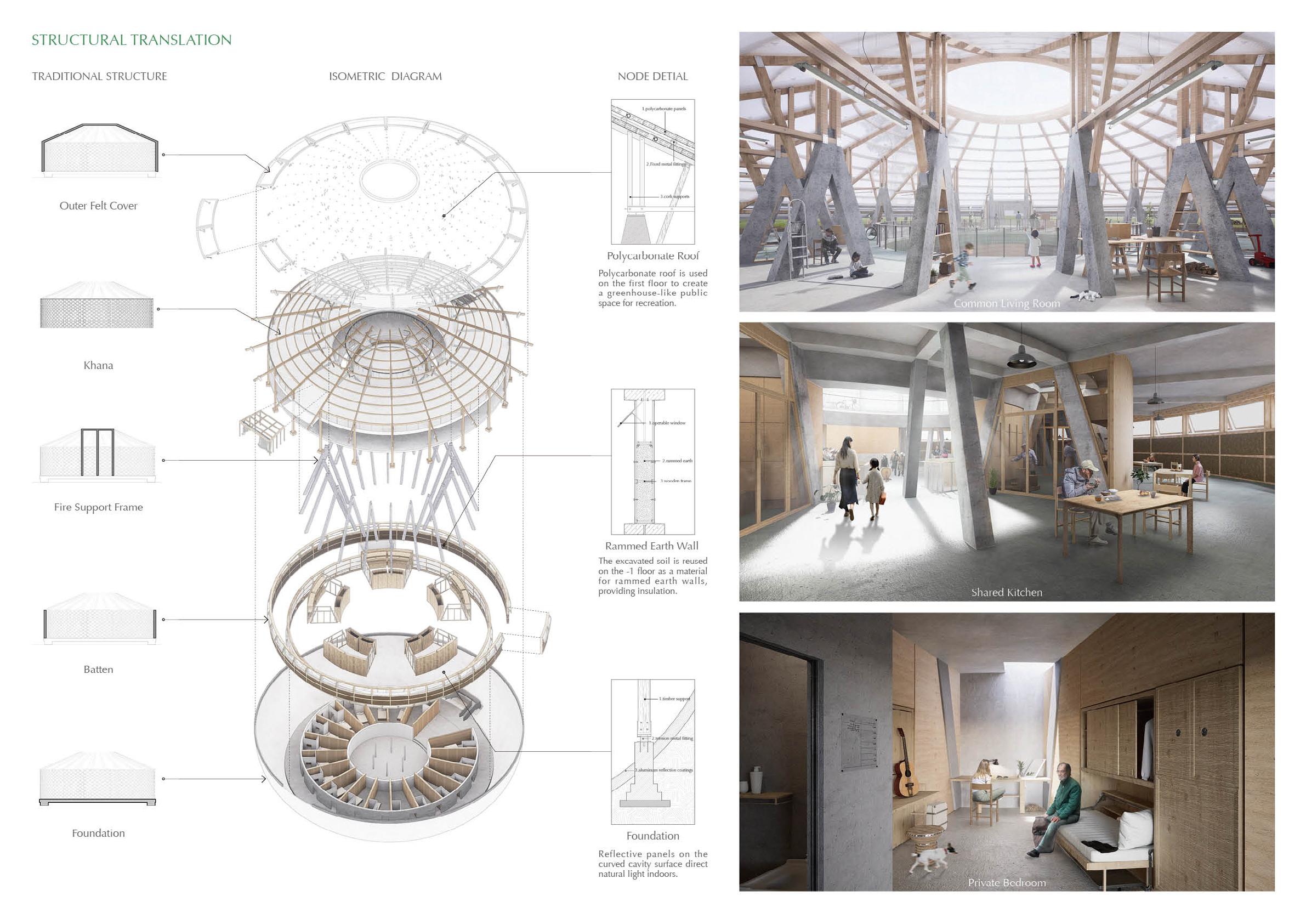 Architecture Portfolio for UCL by a2944867956 - Issuu