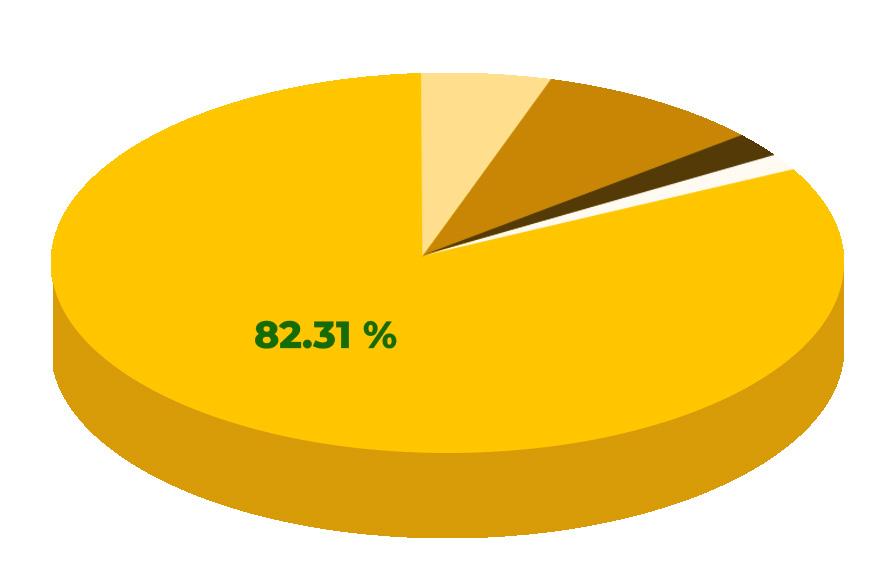 Ang Palihan (2024-2025) by INCAT Press - The Labor and Ang Palihan - Issuu