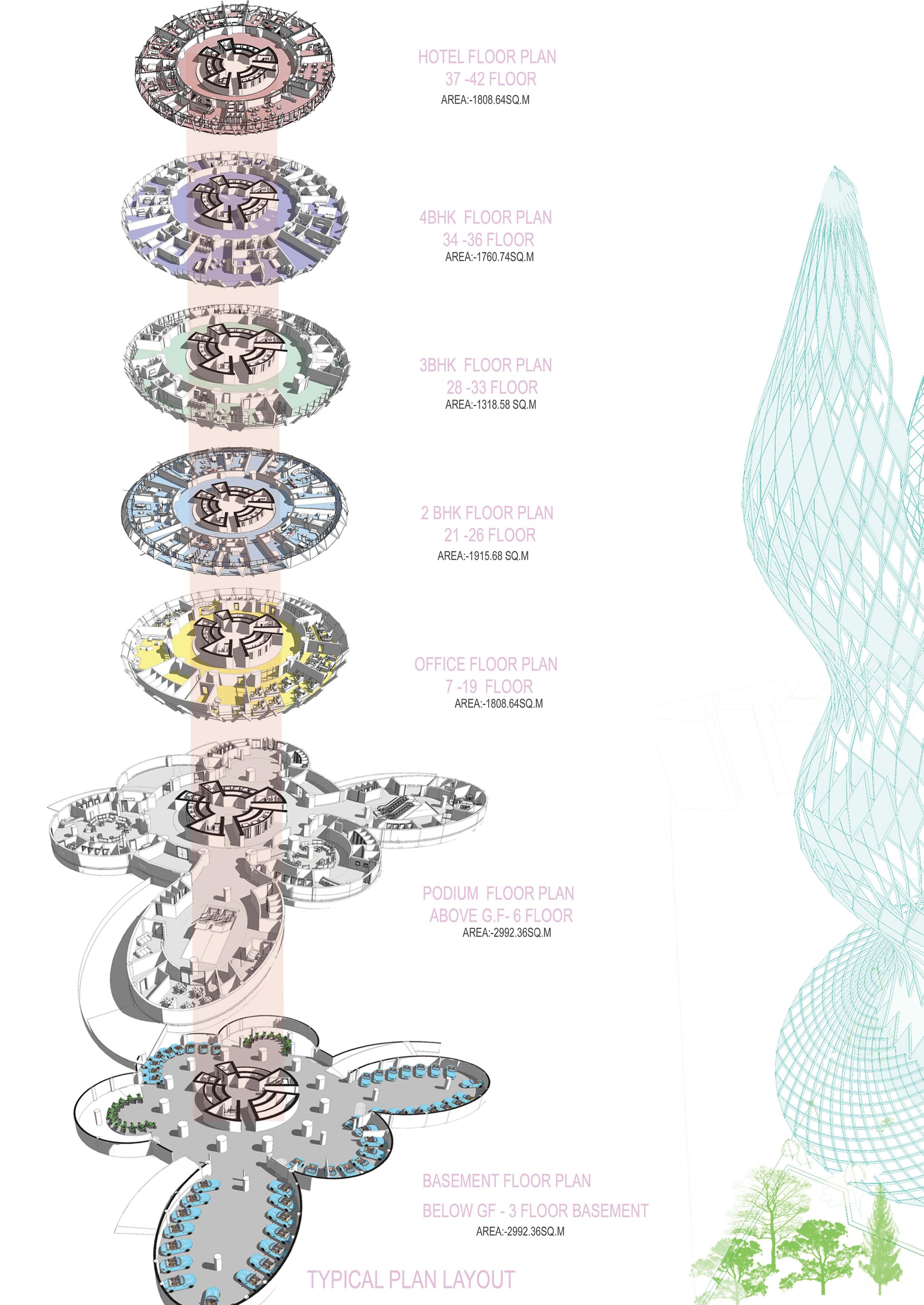 ARCHITECTURE PORTFOLIO 2024 by Ashutosh kumar singh - Issuu