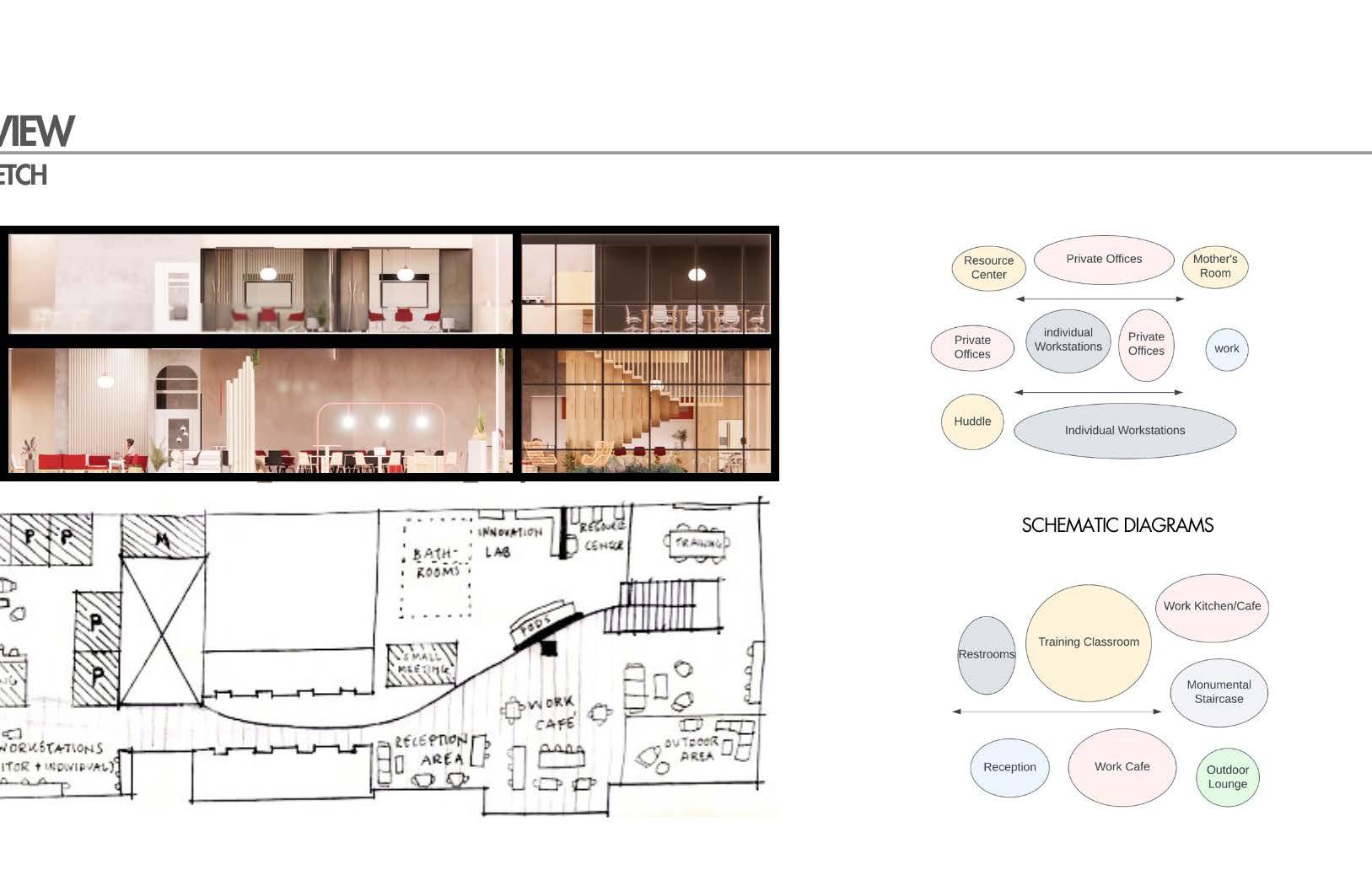 Lauren Johnston UF Interior Design Portfolio 2025 by Lauren Johnston ...