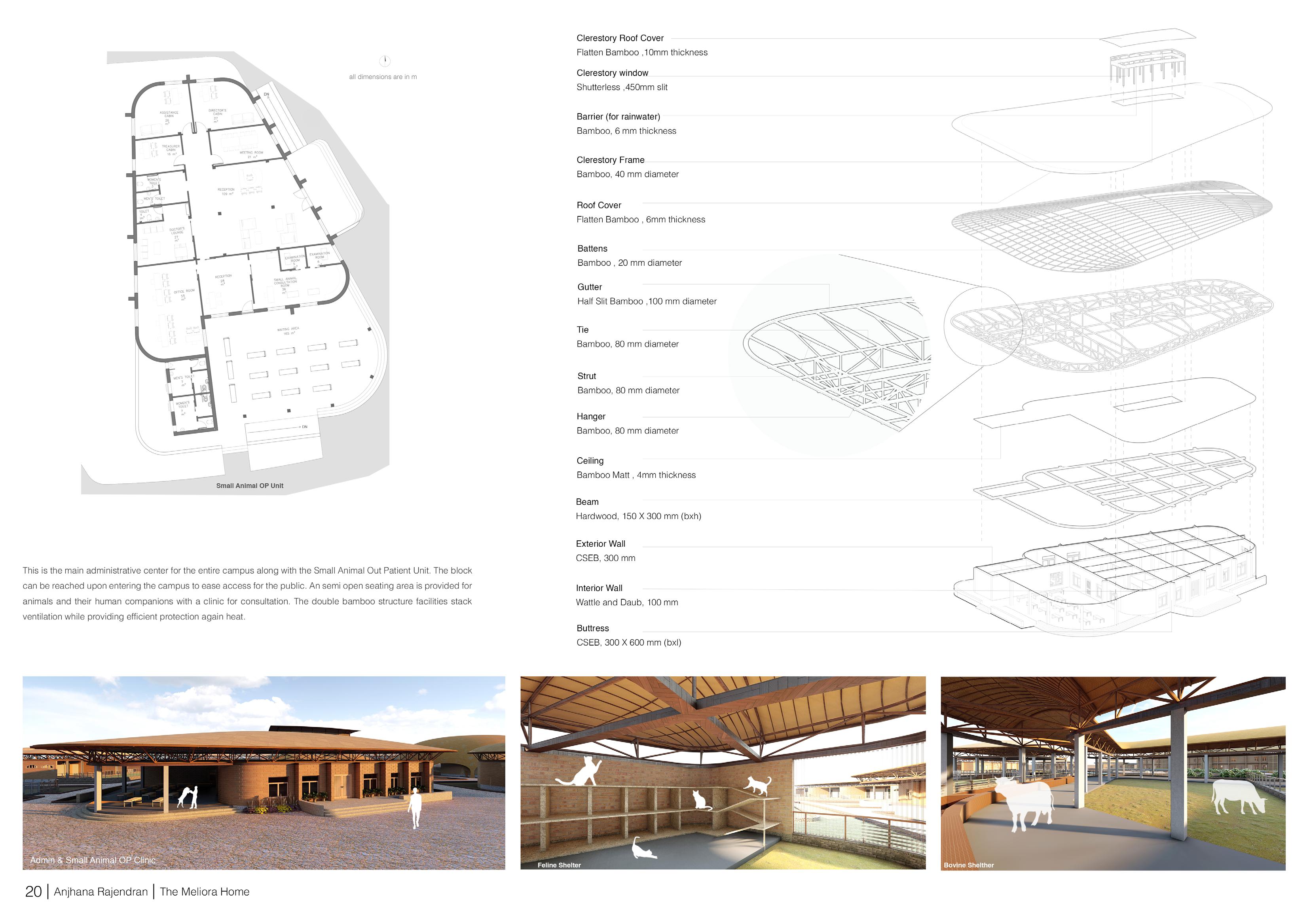 ISSUU PORTFOLIO by Anjhana Rajendran - Issuu