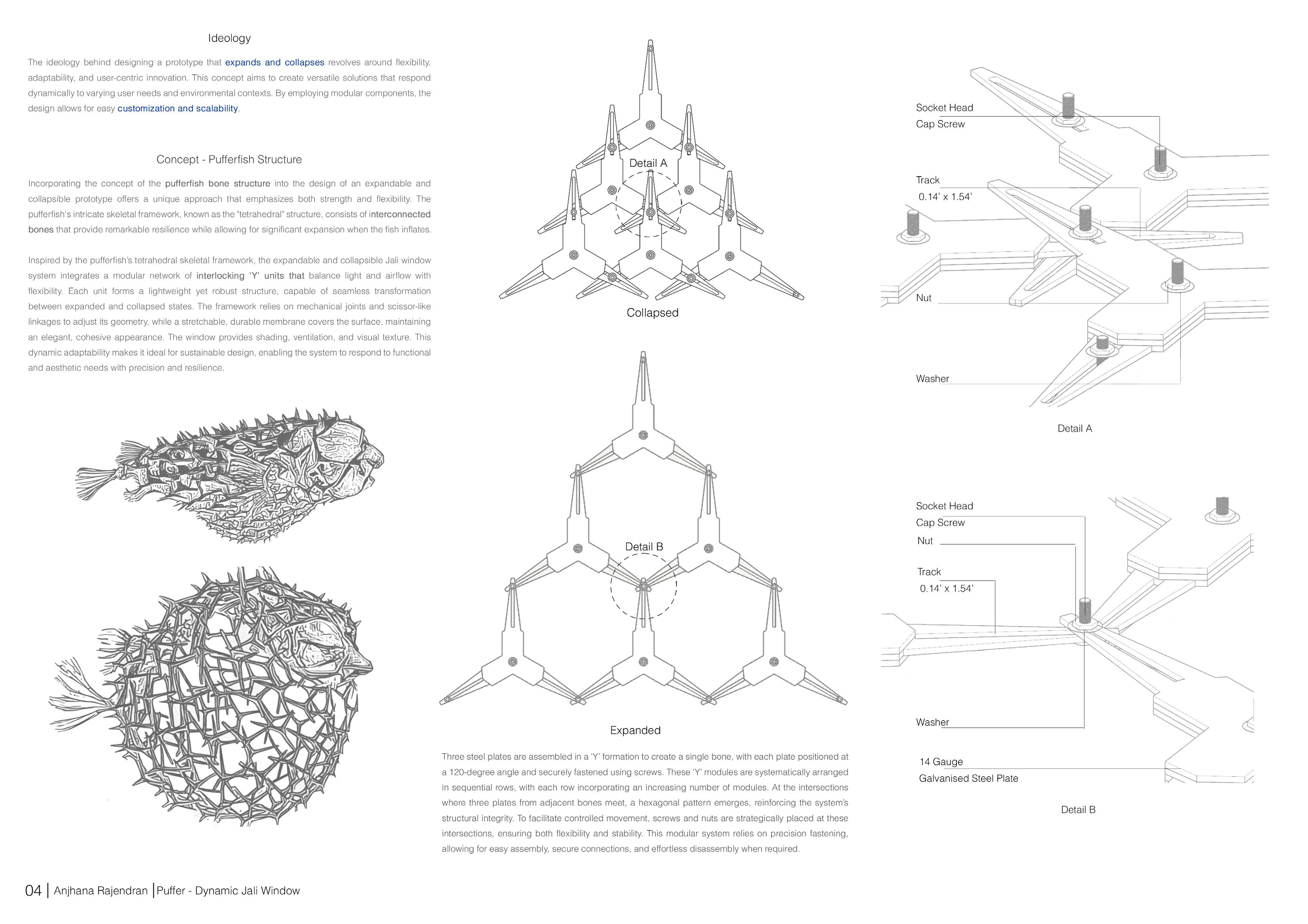 ISSUU PORTFOLIO by Anjhana Rajendran - Issuu