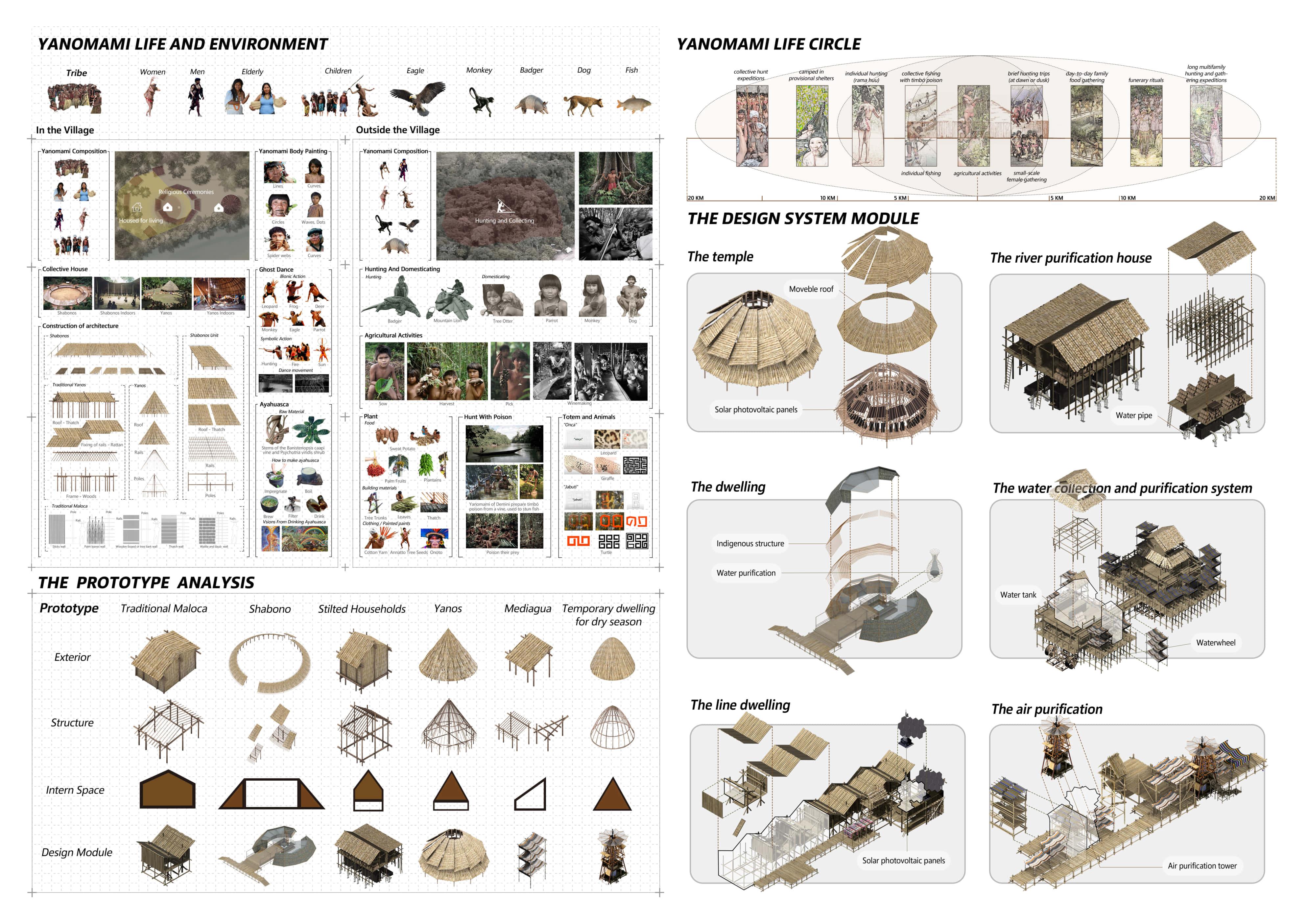 Jinglei Xu's portfolio for UCL AD by HUACATT - Issuu