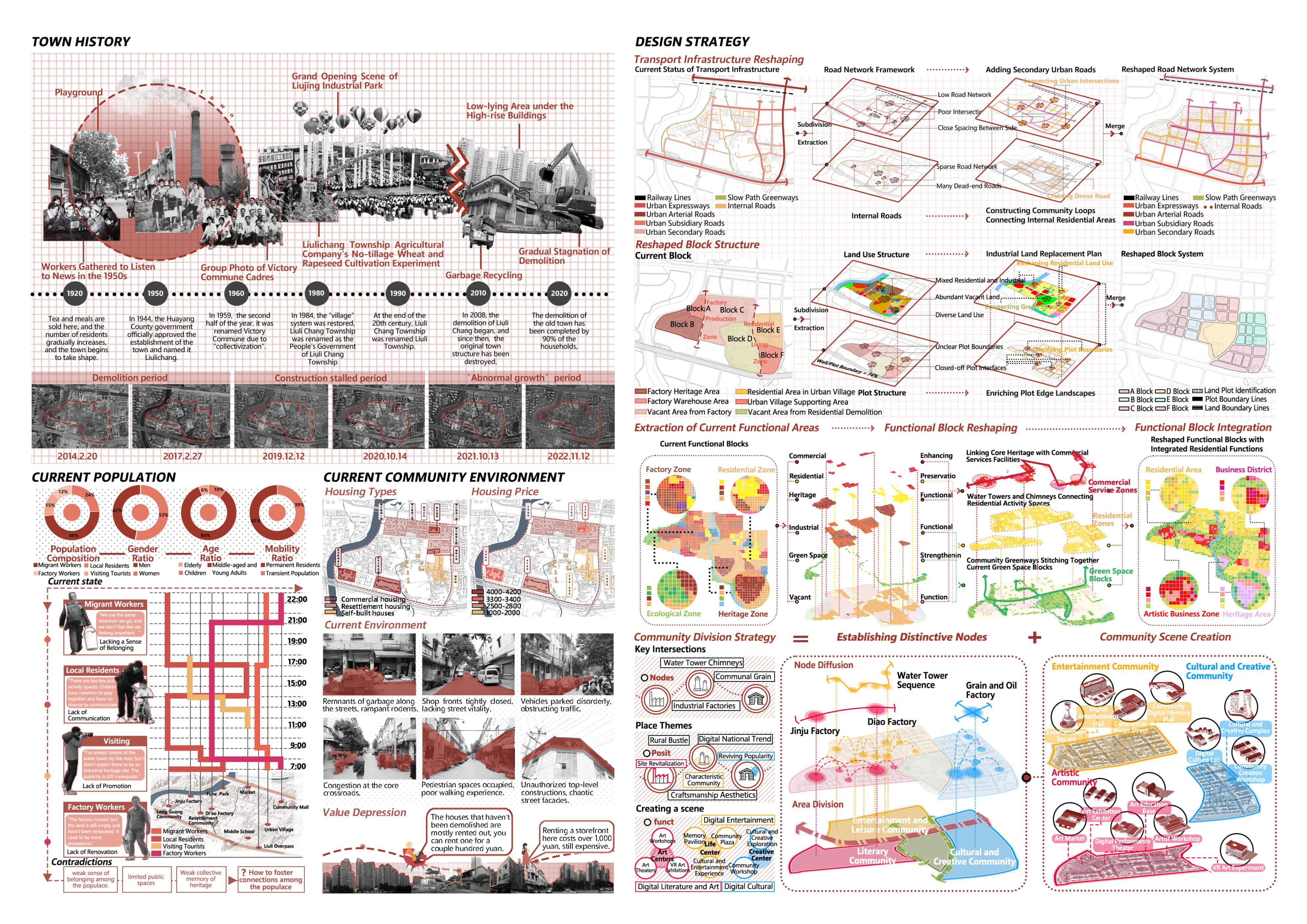 Jinglei Xu's portfolio for UCL AD by HUACATT - Issuu