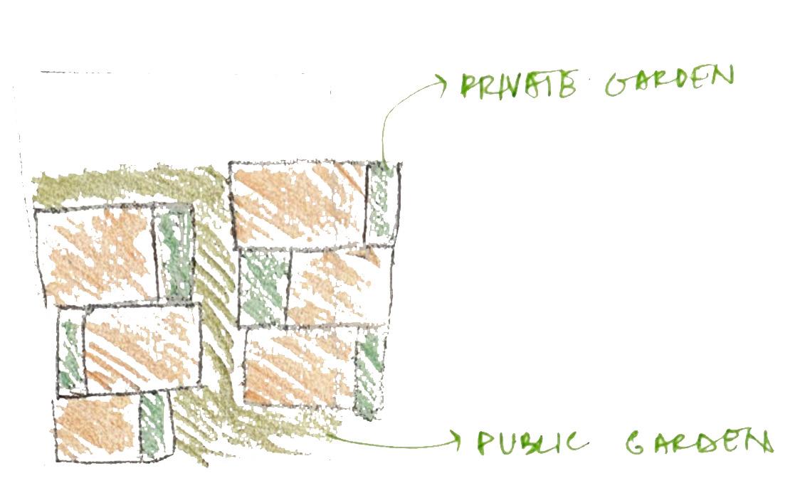 architecture portfollio_aadrika gupta by Aadrika Gupta - Issuu