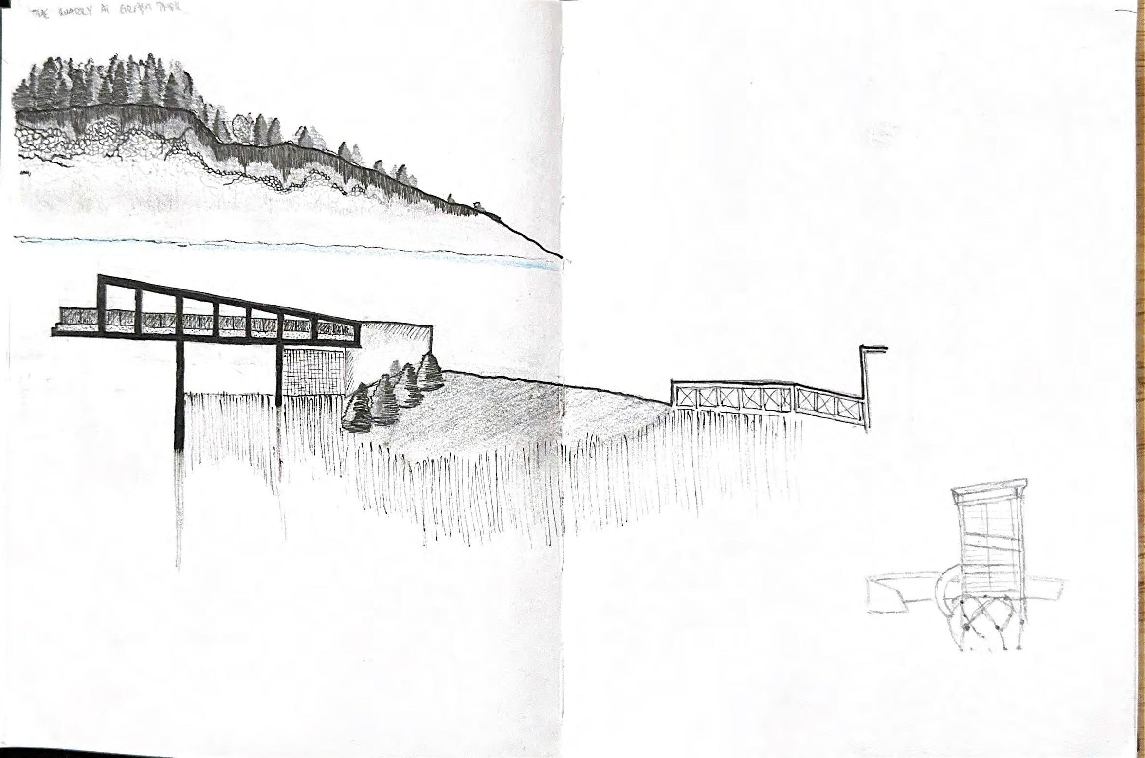 Acelyn Goris Landscape Architecture Portfolio 2025 by Acelyn Goris - Issuu