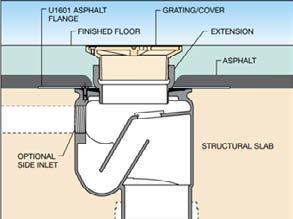 Wade - Floor Gullies & Rodding Eyes Brochure by Alumasc Water ...