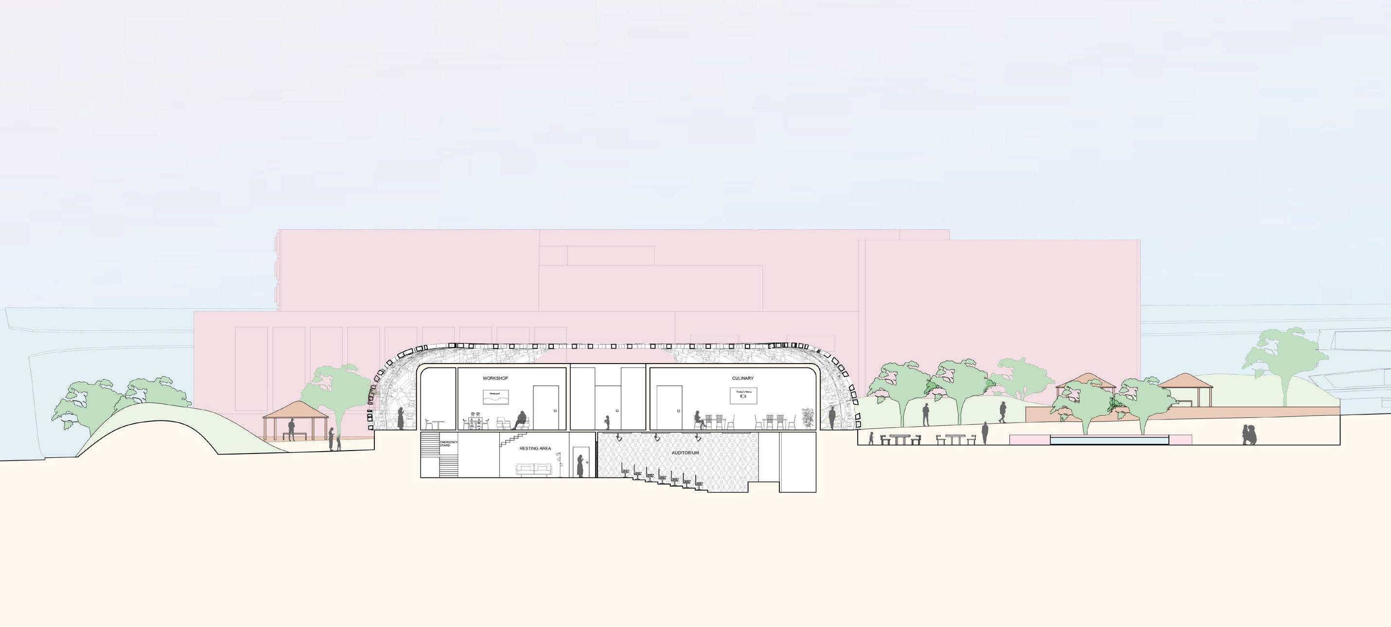 Ashley Avendano Portfolio by Ashley Avendano - Issuu