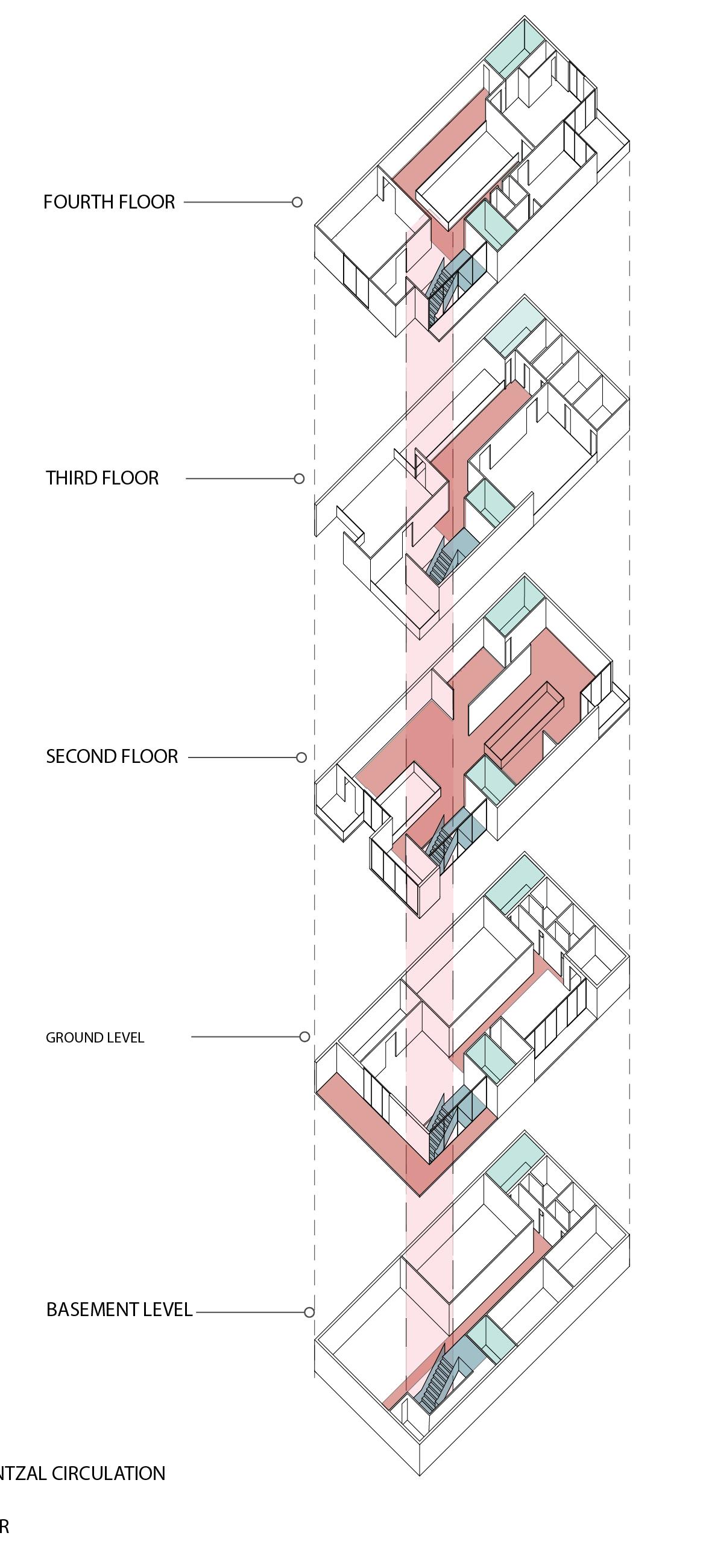 Ashley Avendano Portfolio by Ashley Avendano - Issuu