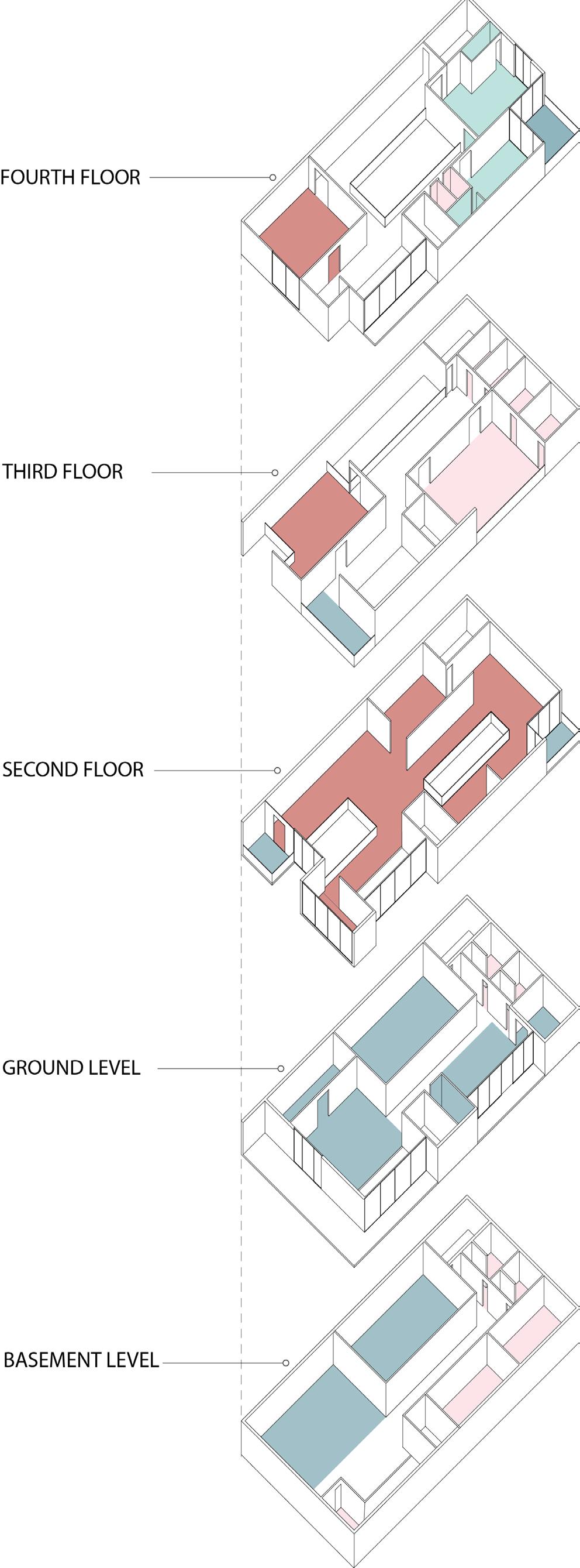 Ashley Avendano Portfolio by Ashley Avendano - Issuu
