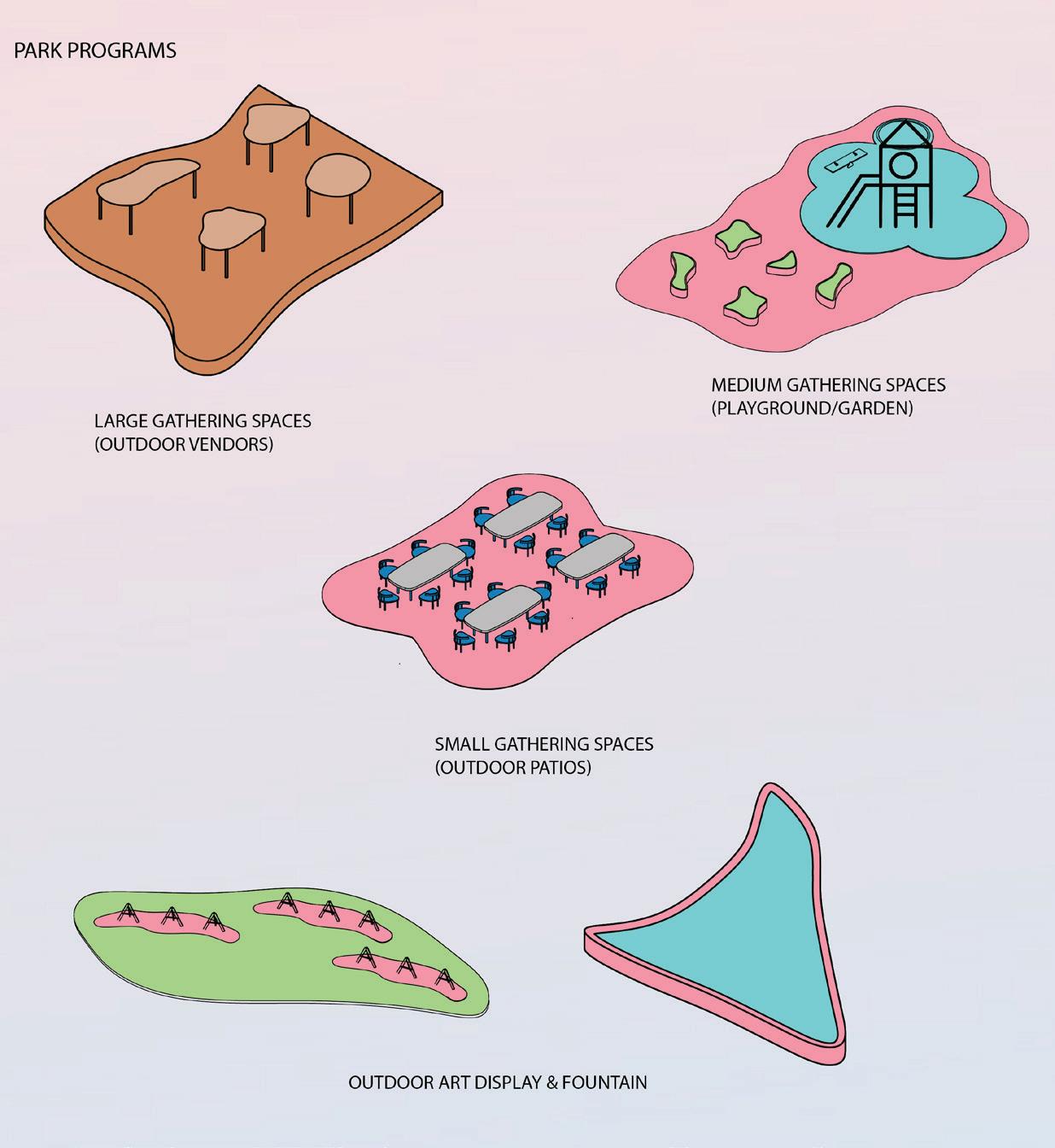 Ashley Avendano Portfolio by Ashley Avendano - Issuu