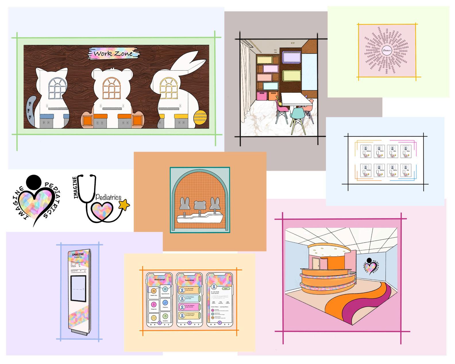 Spring 2024 Portfolio by Milly Church - Issuu