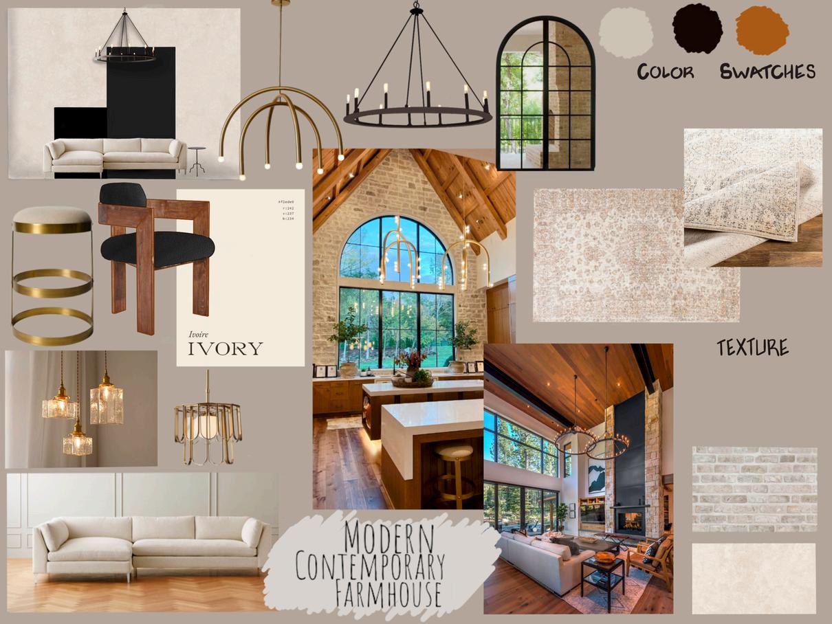 Spring 2024 Portfolio by Milly Church - Issuu