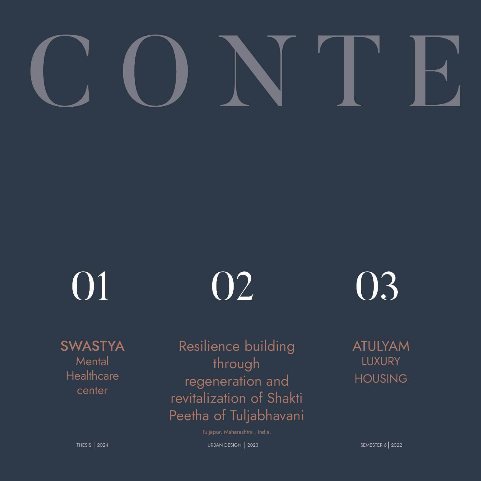 Sonal Hombal UG Portfolio by hombalsonal - Issuu