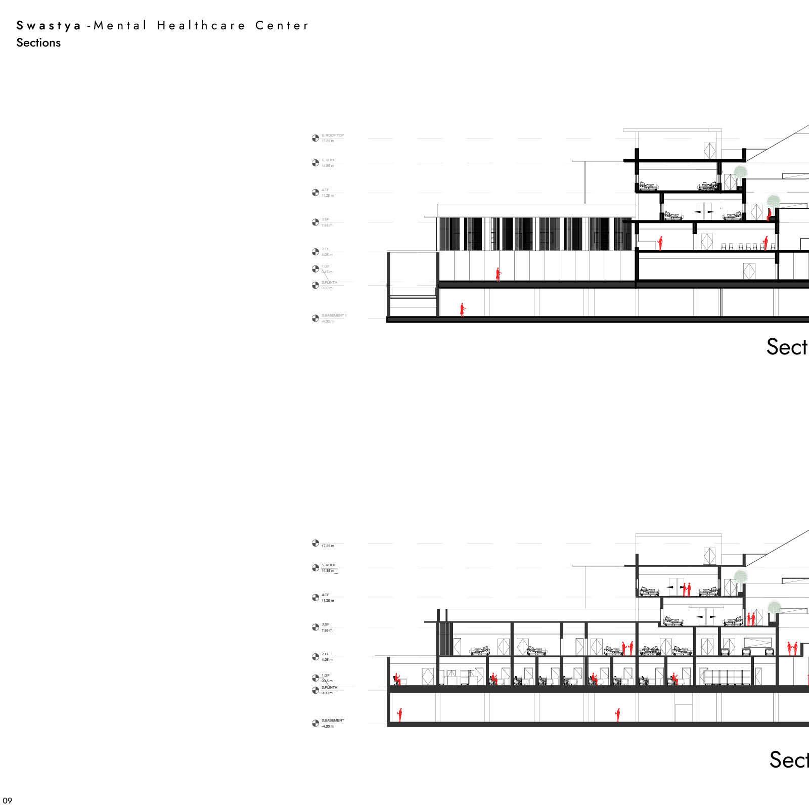 Sonal Hombal UG Portfolio by hombalsonal - Issuu
