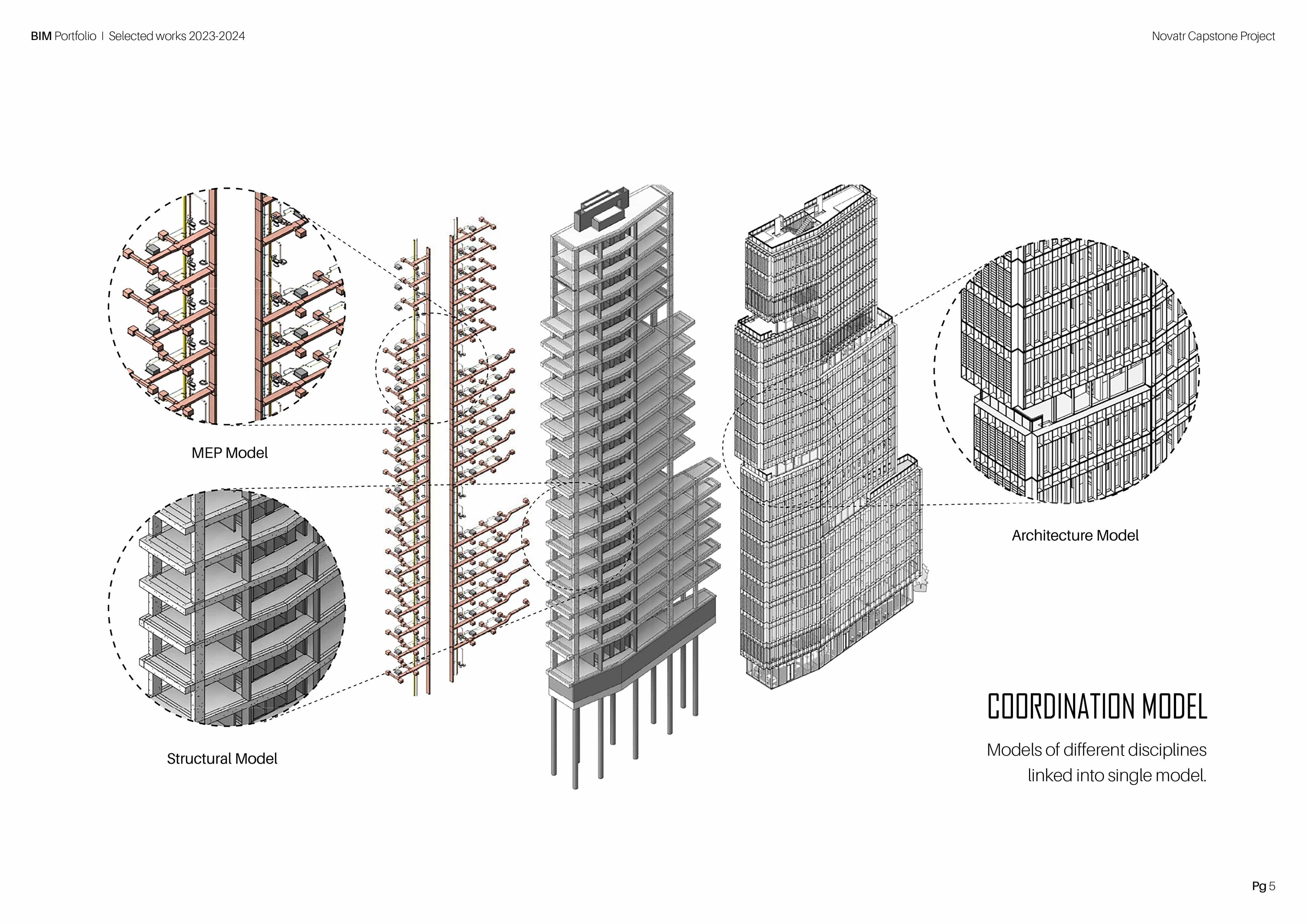 Bim Portfolio by Sarvesh Chaudhari - Issuu