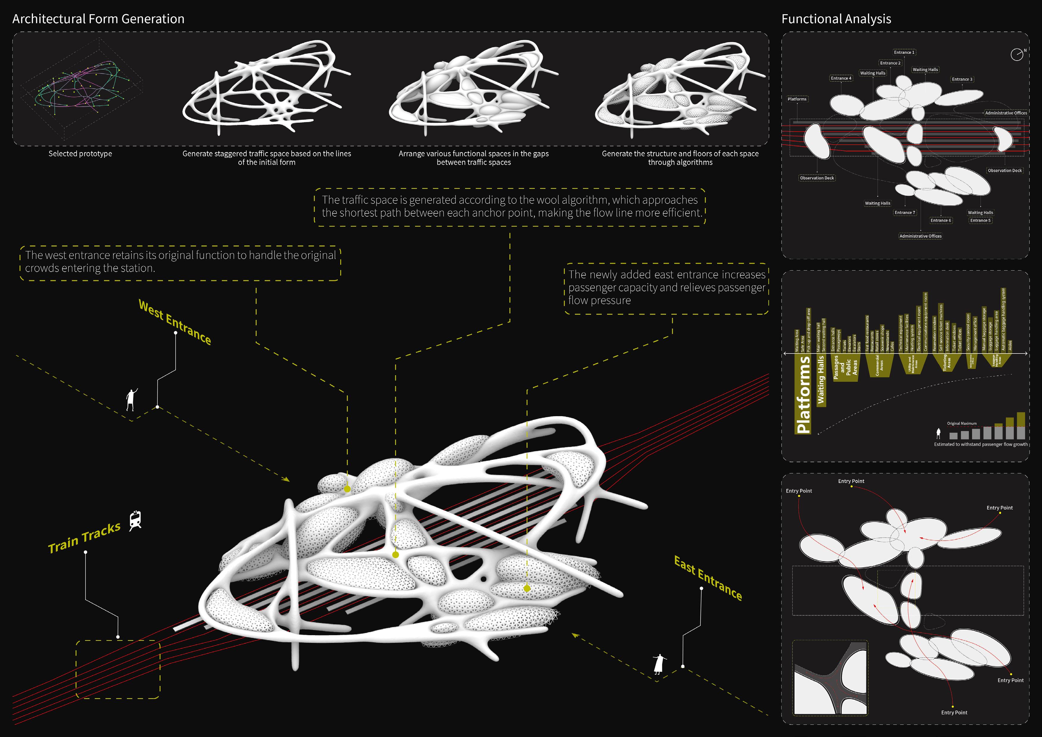 Wang Yuke's portfolio for UCL MSc Architectural Computation by Wang ...