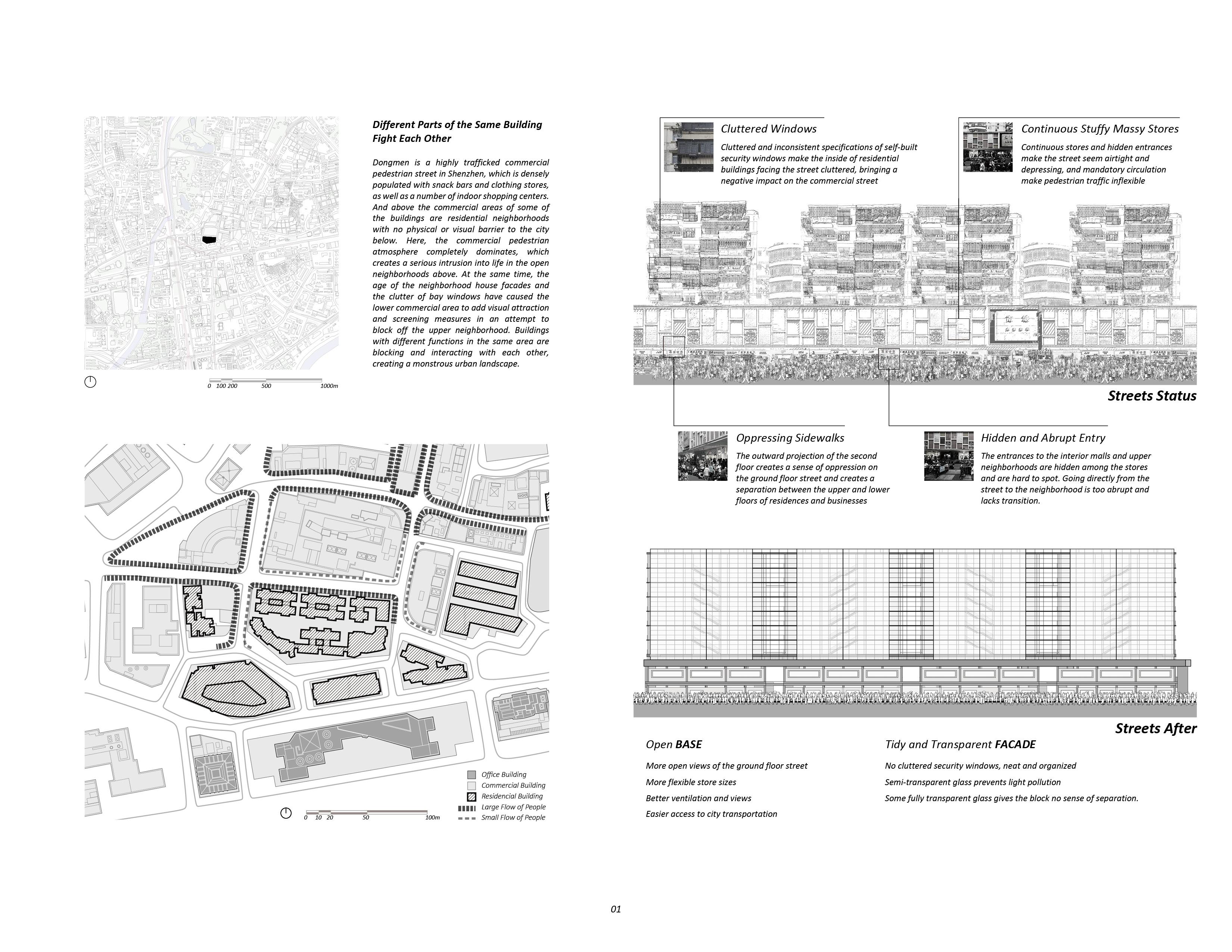 Portfolio for UCL Architectural Design by Renyuan Liu - Issuu