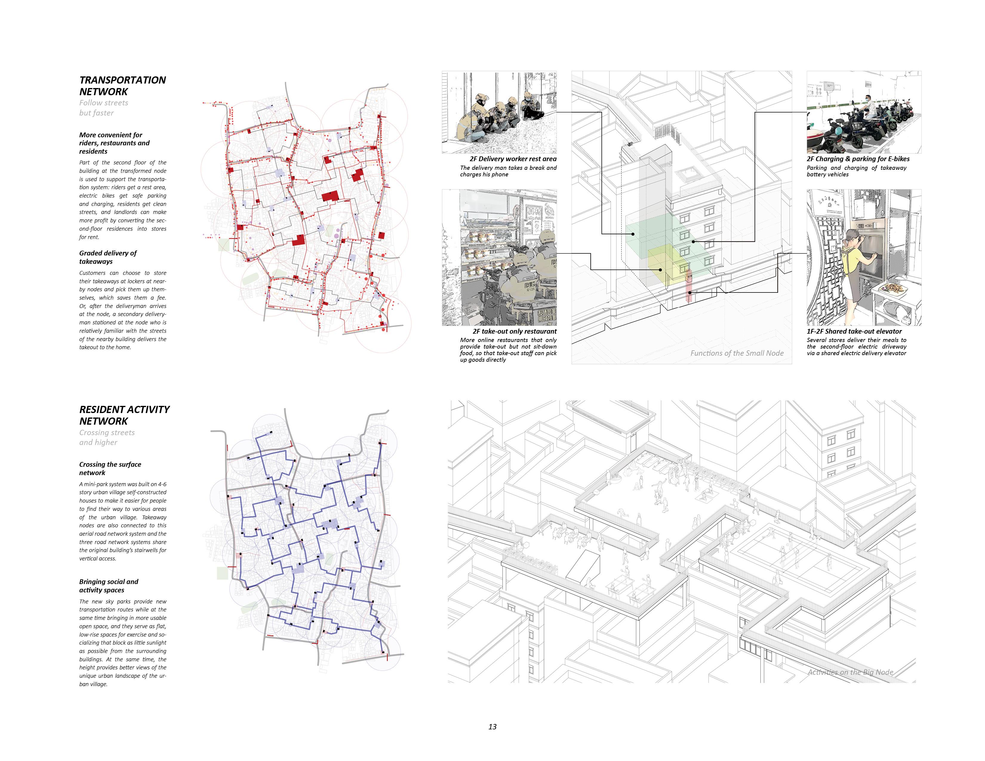 Portfolio for UCL Architectural Design by Renyuan Liu - Issuu