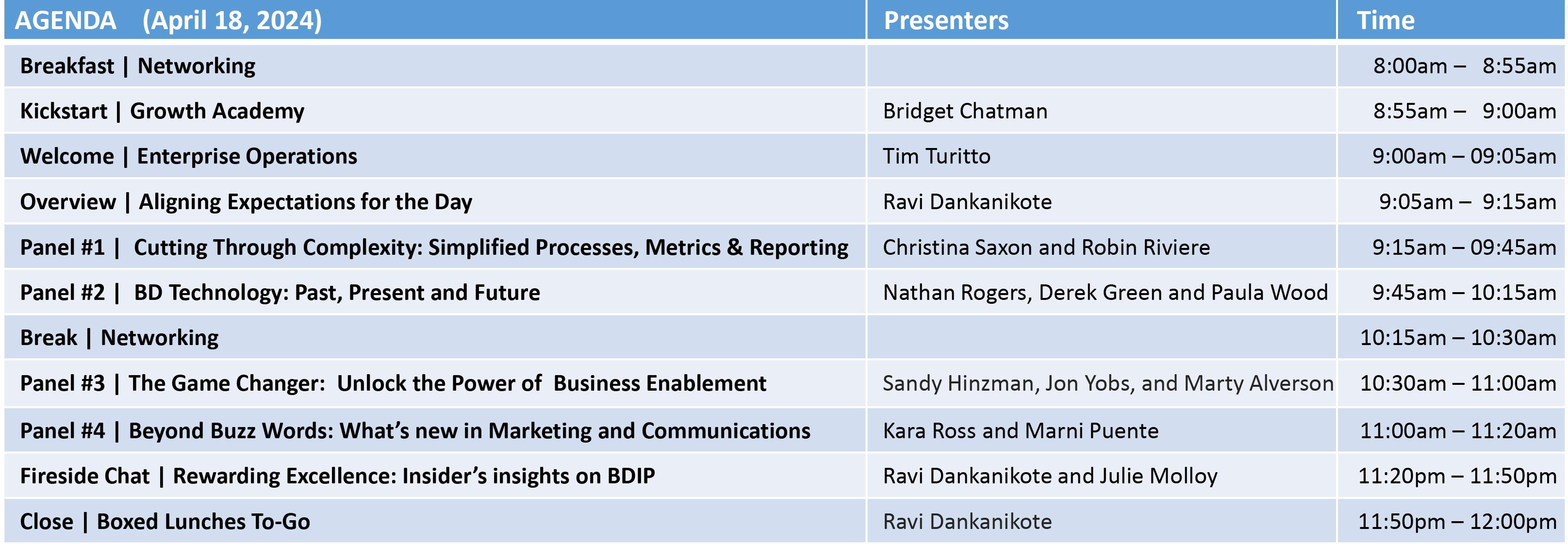 Growth Academy_2024 Events_AGENDAs by Jerry Brown - Issuu
