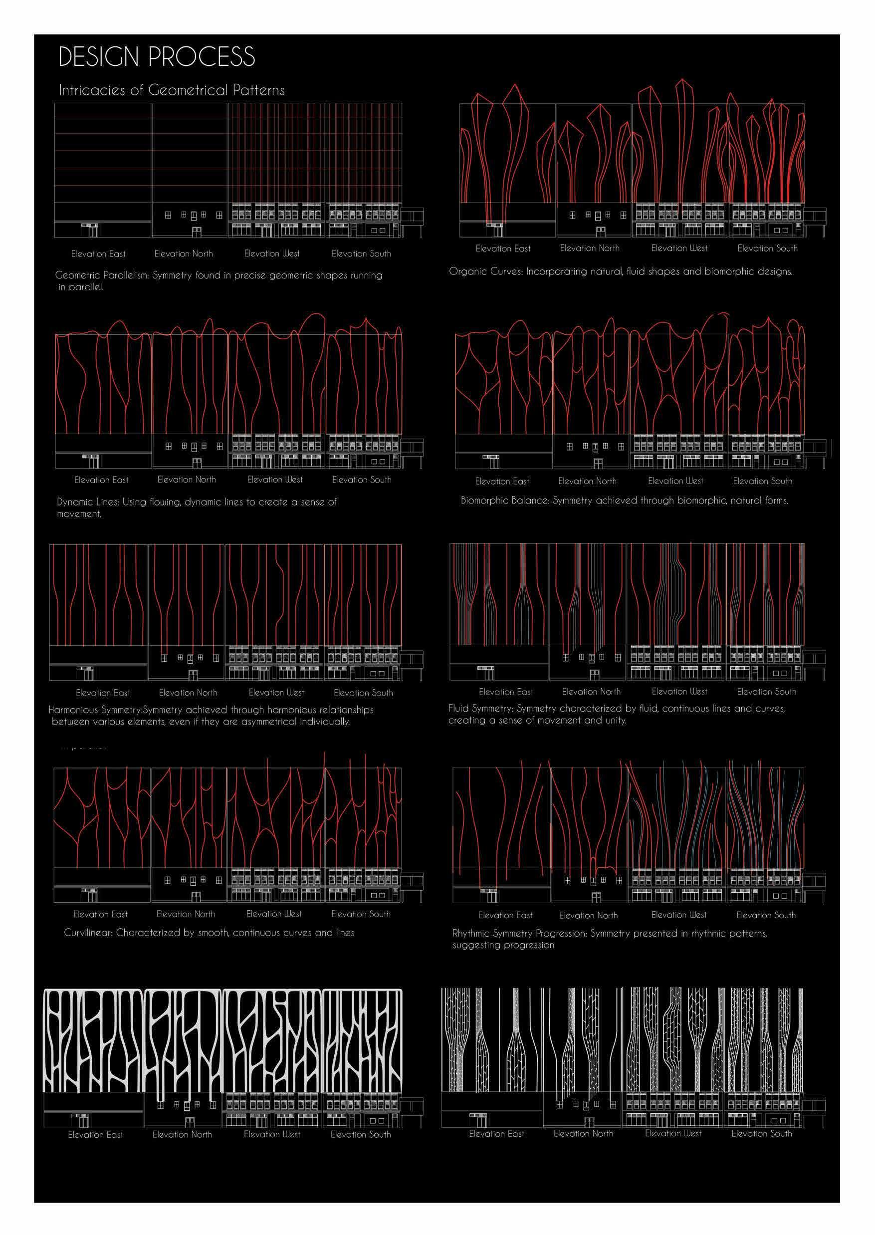 Architecture Portfolio_Radha Patel by Radha Patel - Issuu