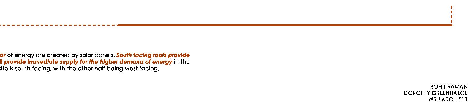 Portfolio - Rohit Raman by Rohit Raman - Issuu