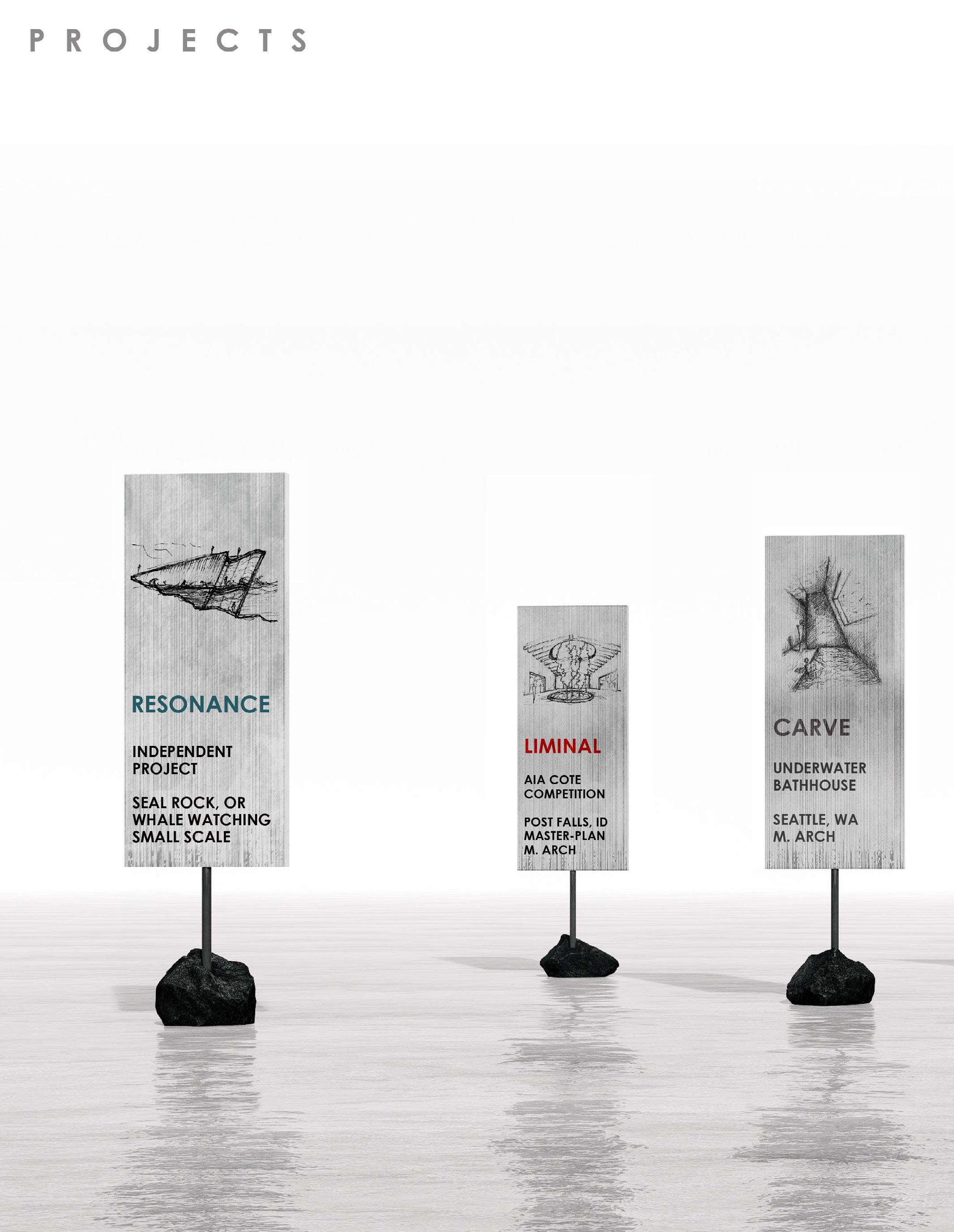 Portfolio - Rohit Raman by Rohit Raman - Issuu