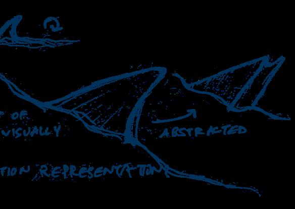 Portfolio - Rohit Raman by Rohit Raman - Issuu