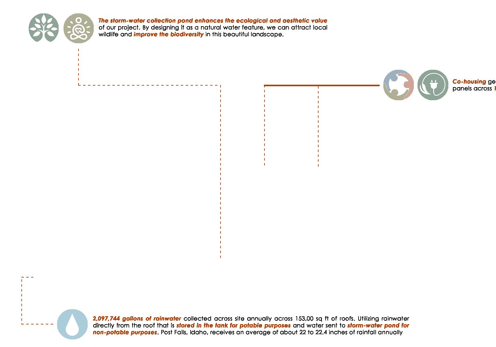 Portfolio - Rohit Raman by Rohit Raman - Issuu