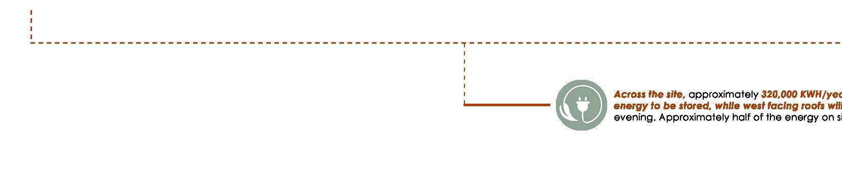 Portfolio - Rohit Raman by Rohit Raman - Issuu