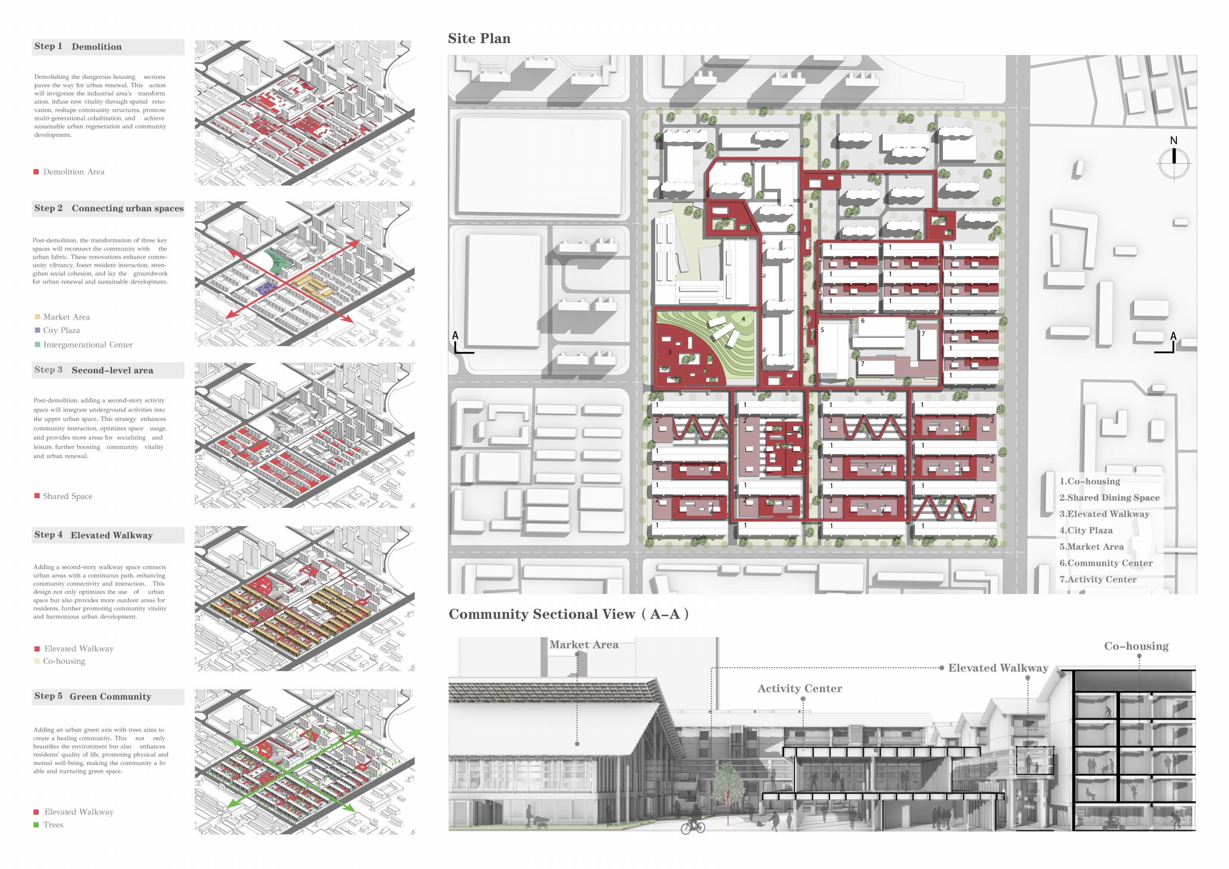 UCL 2025 MArch Architecture Design,Portfolio by XYangX - Issuu