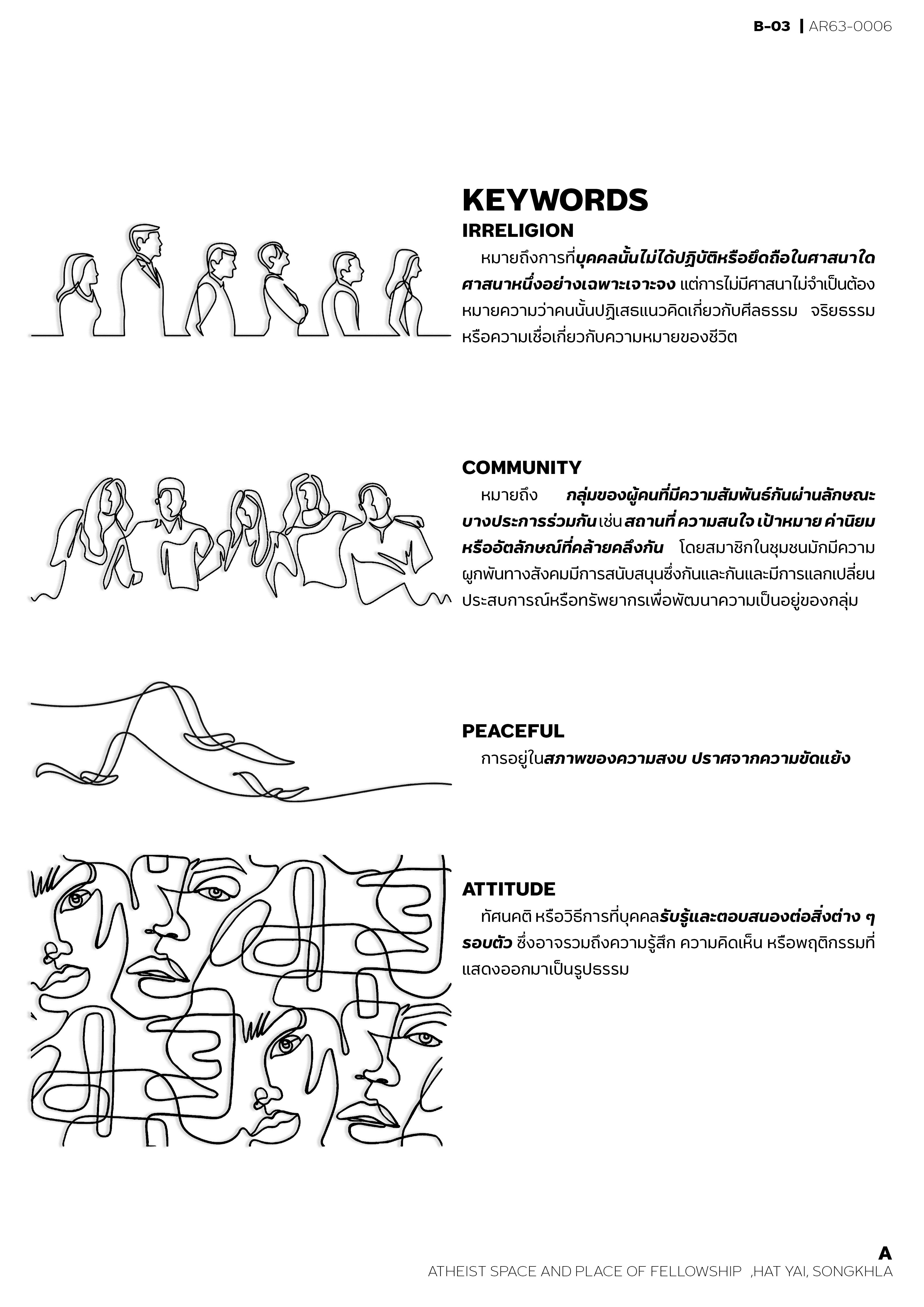 THESIS : ATHEIST SPACE AND PLACE OF FELLOWSHIP : อ - ศาสนสถาน by ...