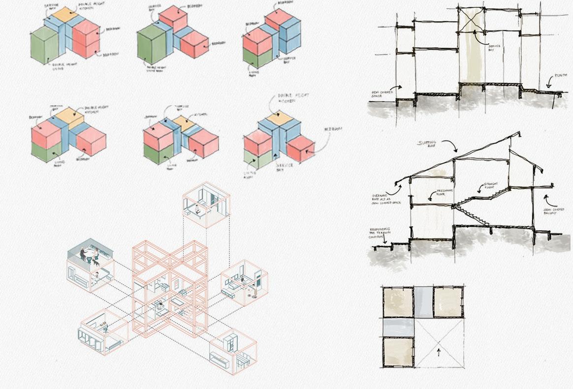 DEVANSHI MEHTA | UNDERGRADUATE ARCHITECTURAL PORTFOLIO | NIRMA UNIVERSITY | 2025 by Devanshi ...