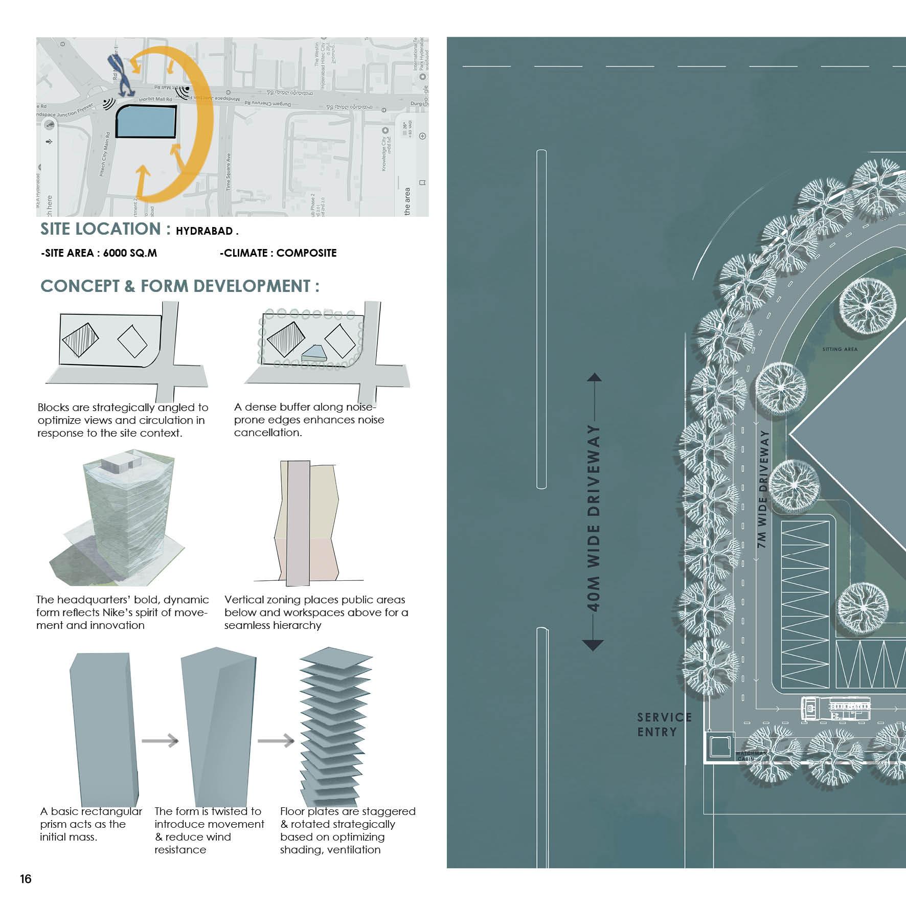 Shravani Sonmali I Architectural Portfolio -SMEF`S Brick School Of ...