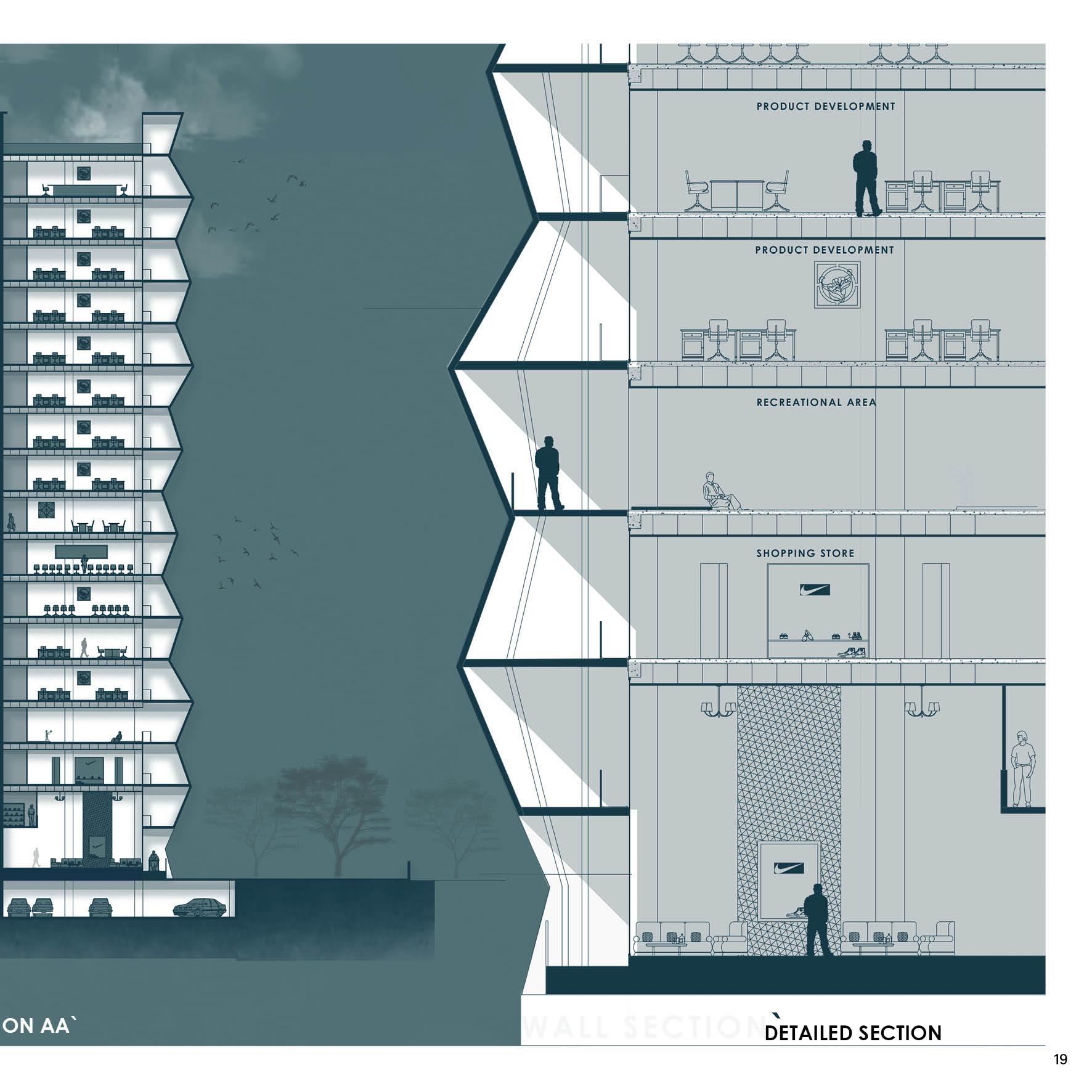 Shravani Sonmali I Architectural Portfolio -SMEF`S Brick School Of ...