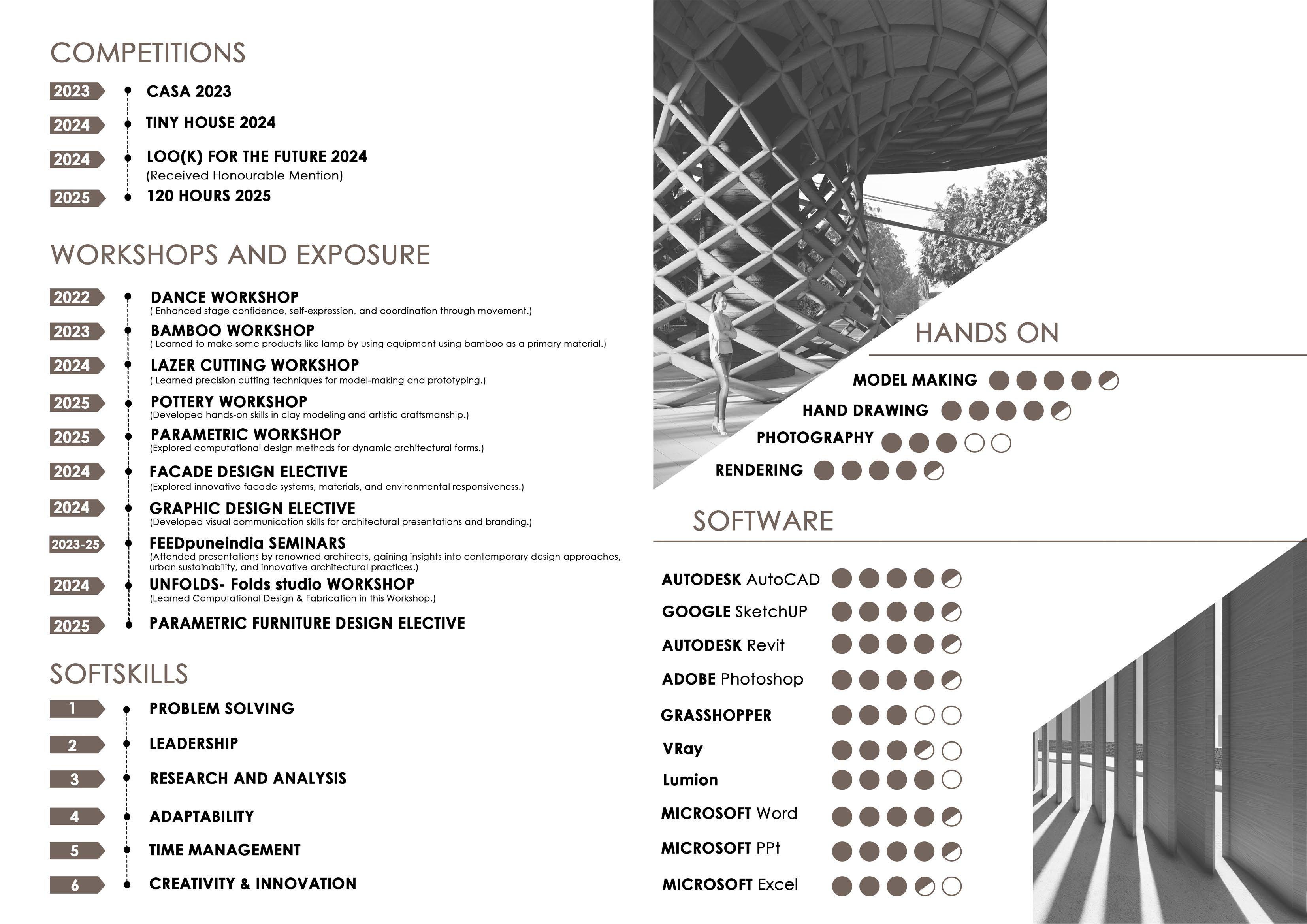 Architecture Portfolio 2021 -2025 I SMEF's Brick School of Architecture ...