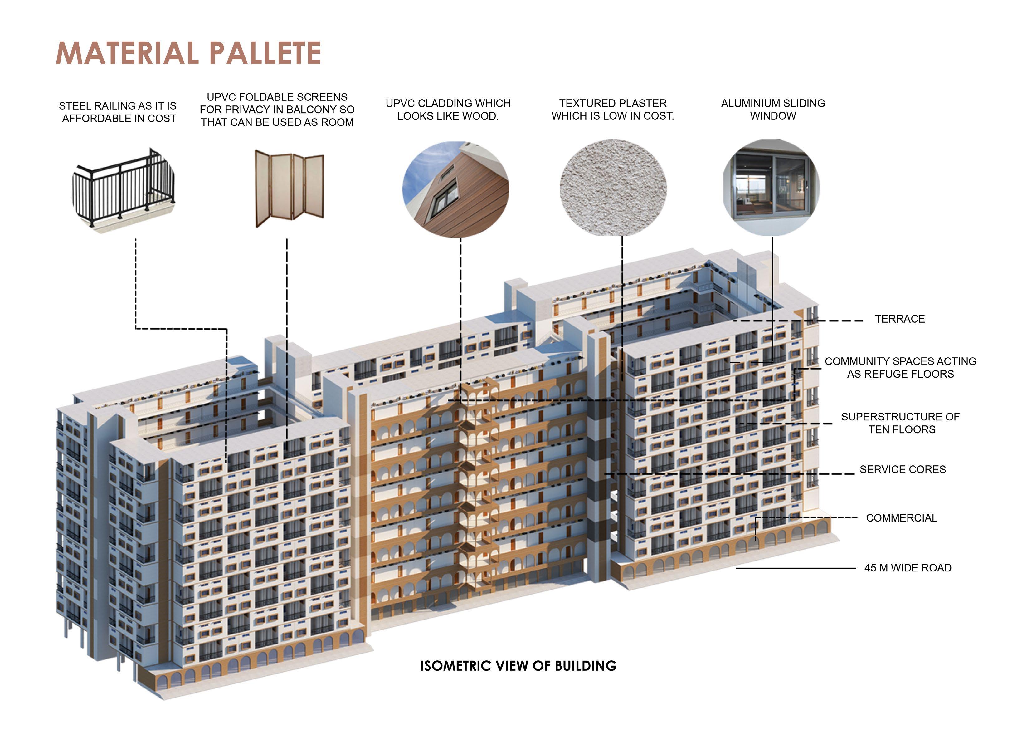 Architecture Portfolio 2021 -2025 I SMEF's Brick School of Architecture ...