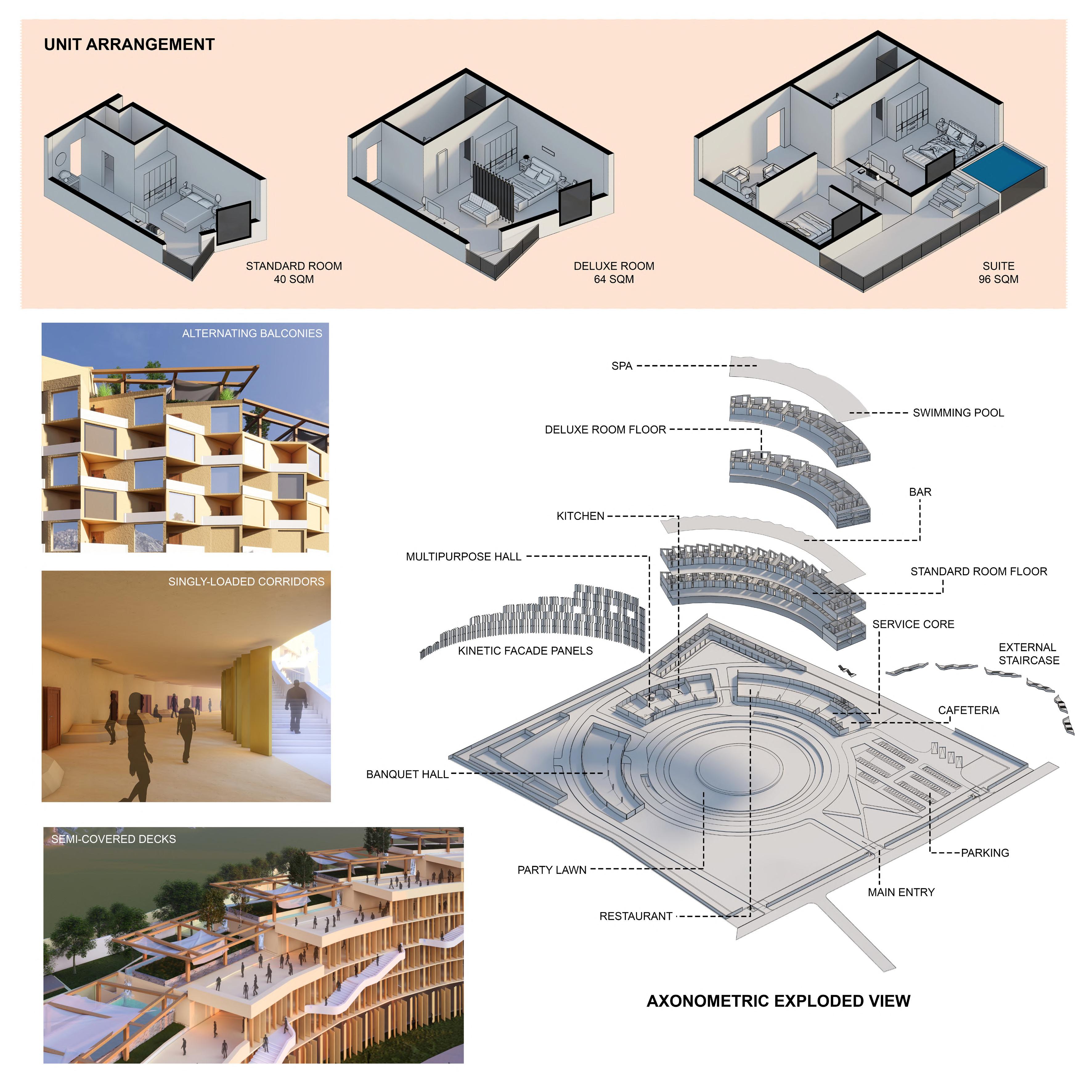 Viraj Deshmukh - Architecture Portfolio by Viraj Deshmukh - Issuu